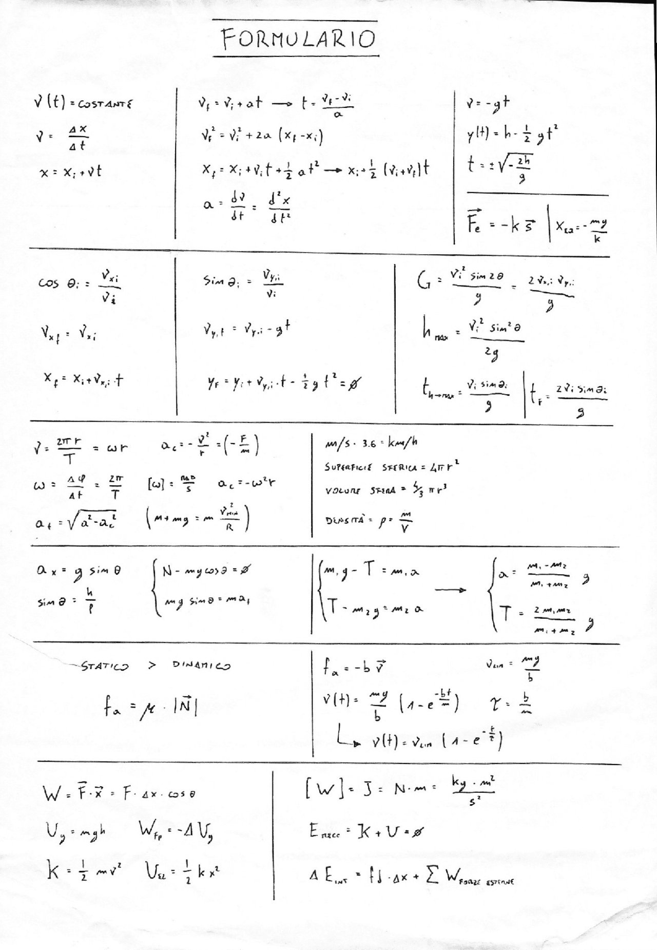 Formulario di Cinematica, Energia, Magnetismo, Maxwell e Onde - Docsity