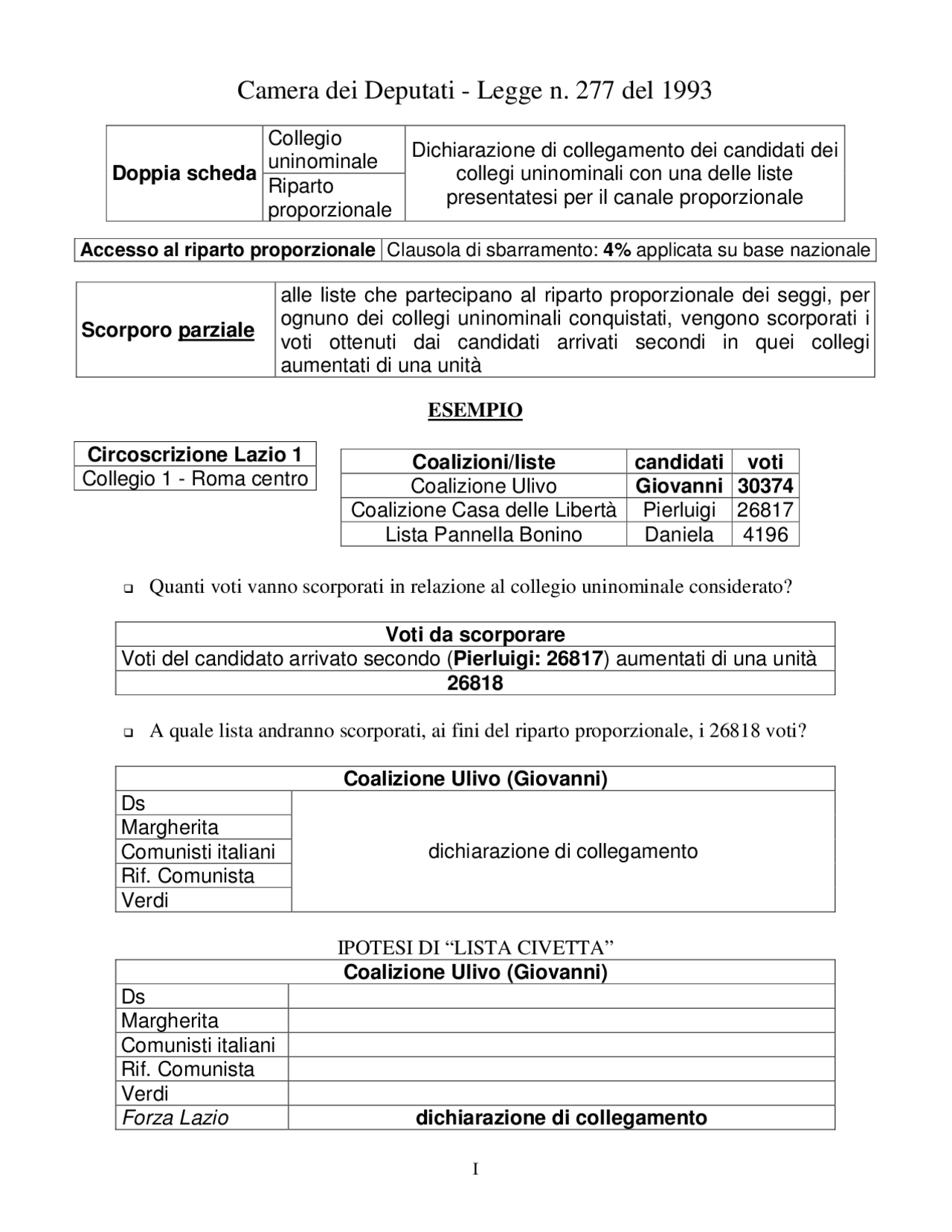 Legge n. 277 del 1993 - Elezione Camera dei Deputati - Docsity