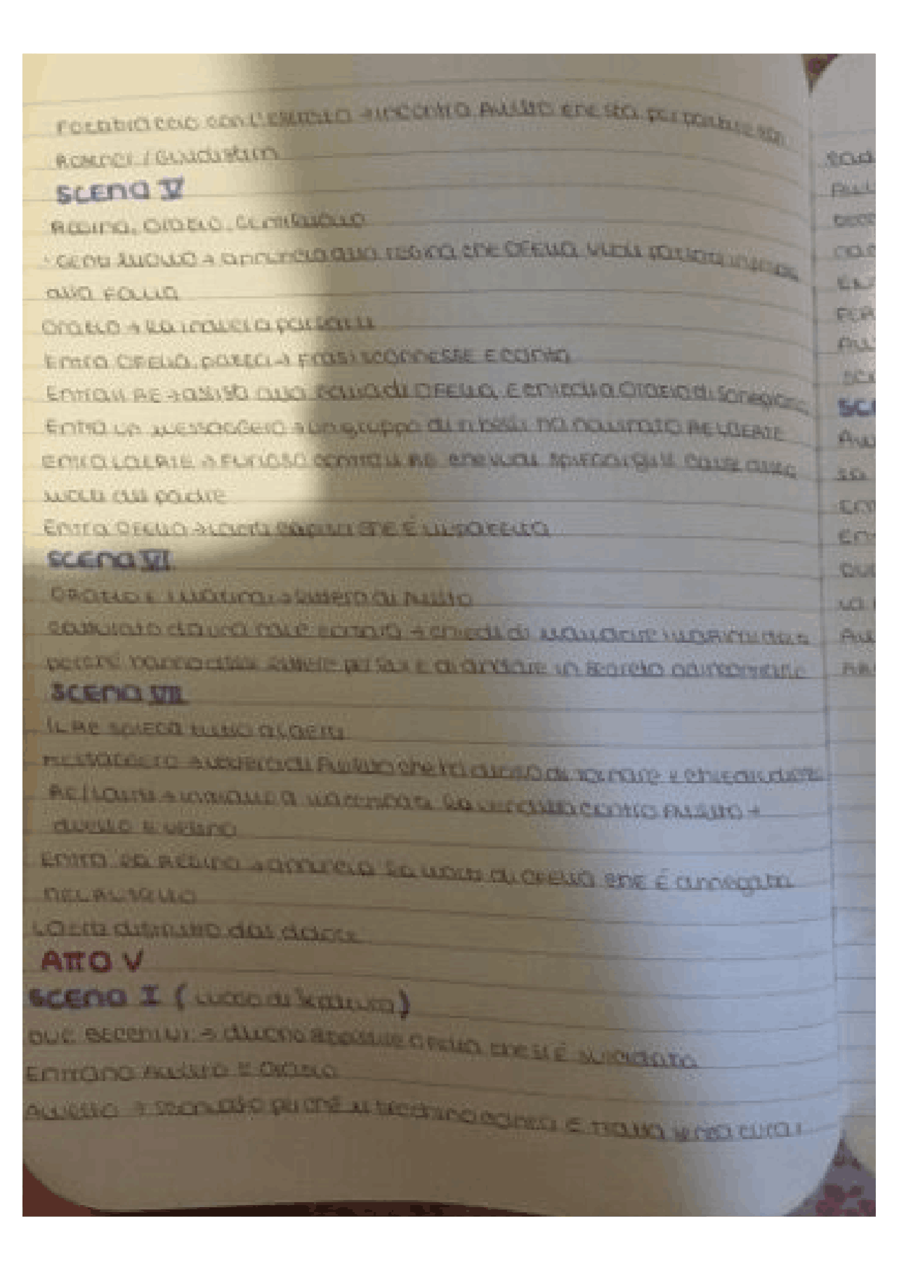 Amleto Quarto E Quinto Atto Docsity