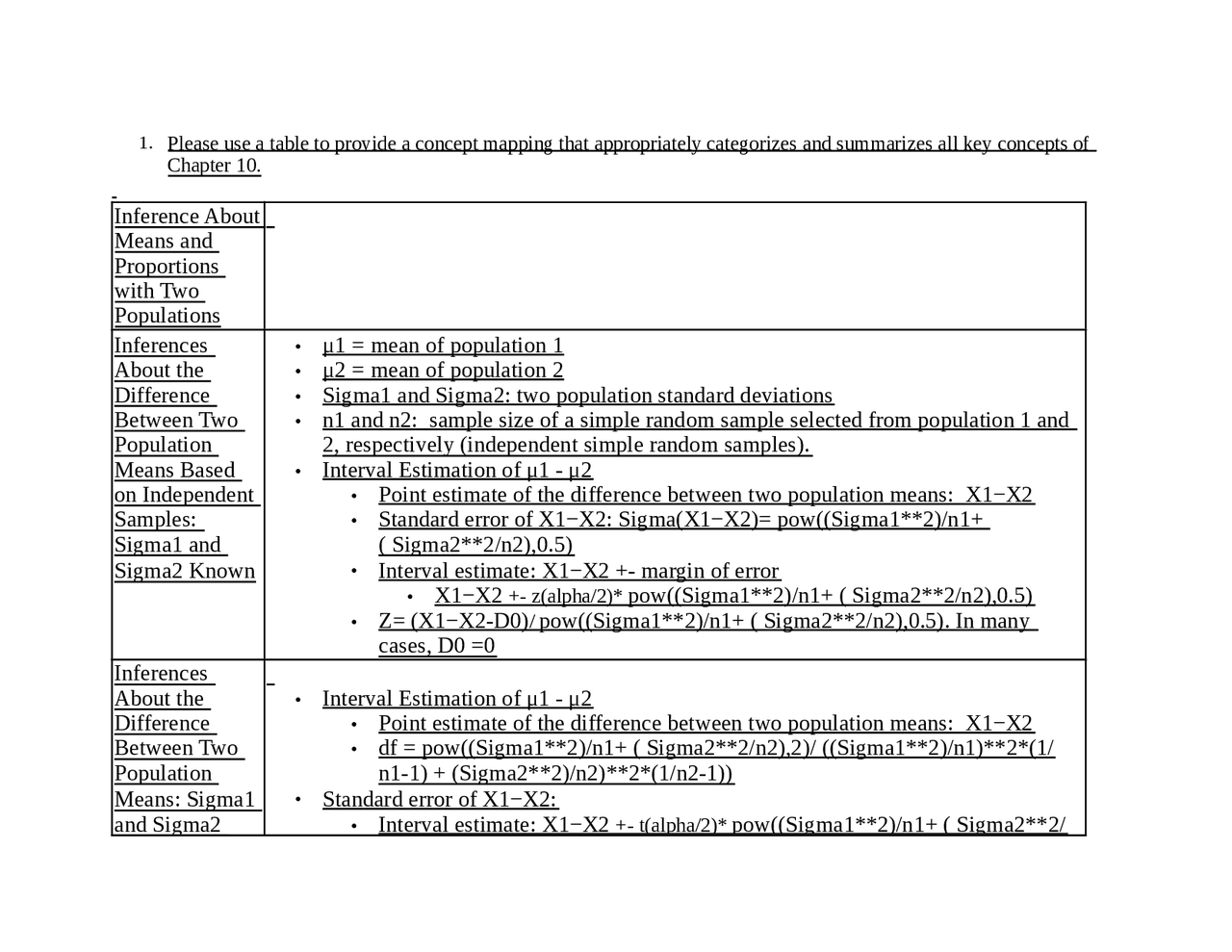 A Brief Project Report On Statistics Docsity