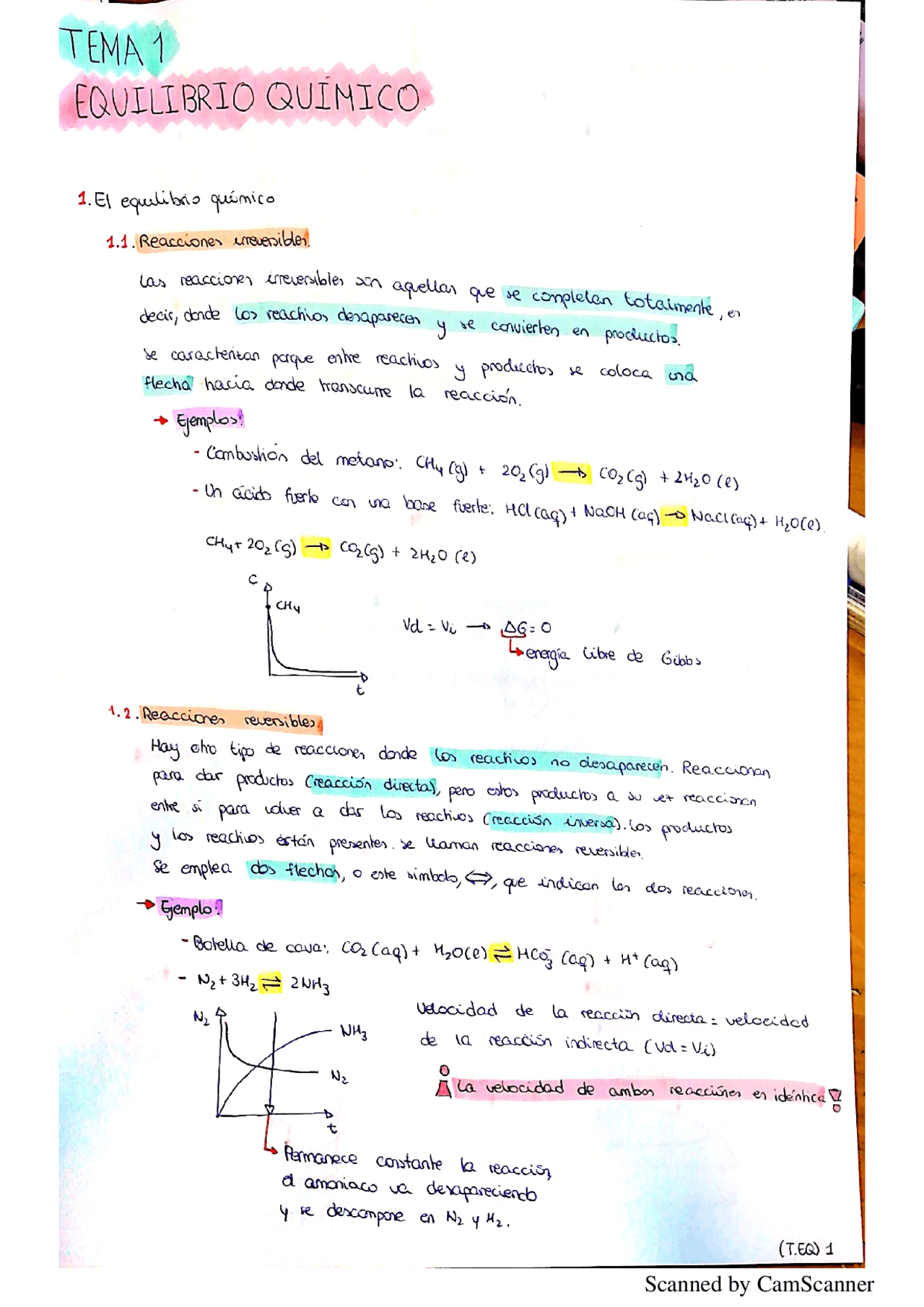 Apuntes de quimicaApuntes de quimica - Docsity