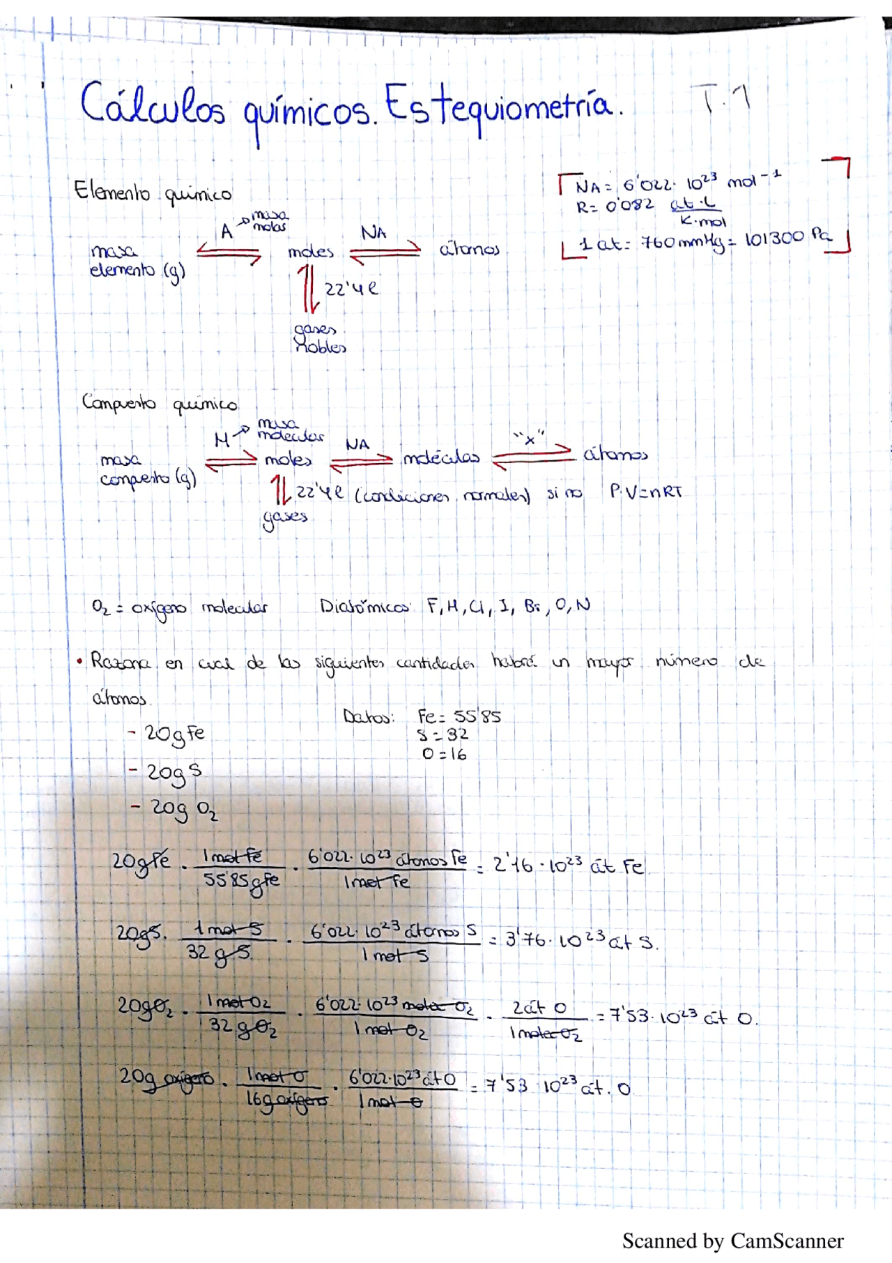Apuntes de quimicaApuntes de quimica - Docsity