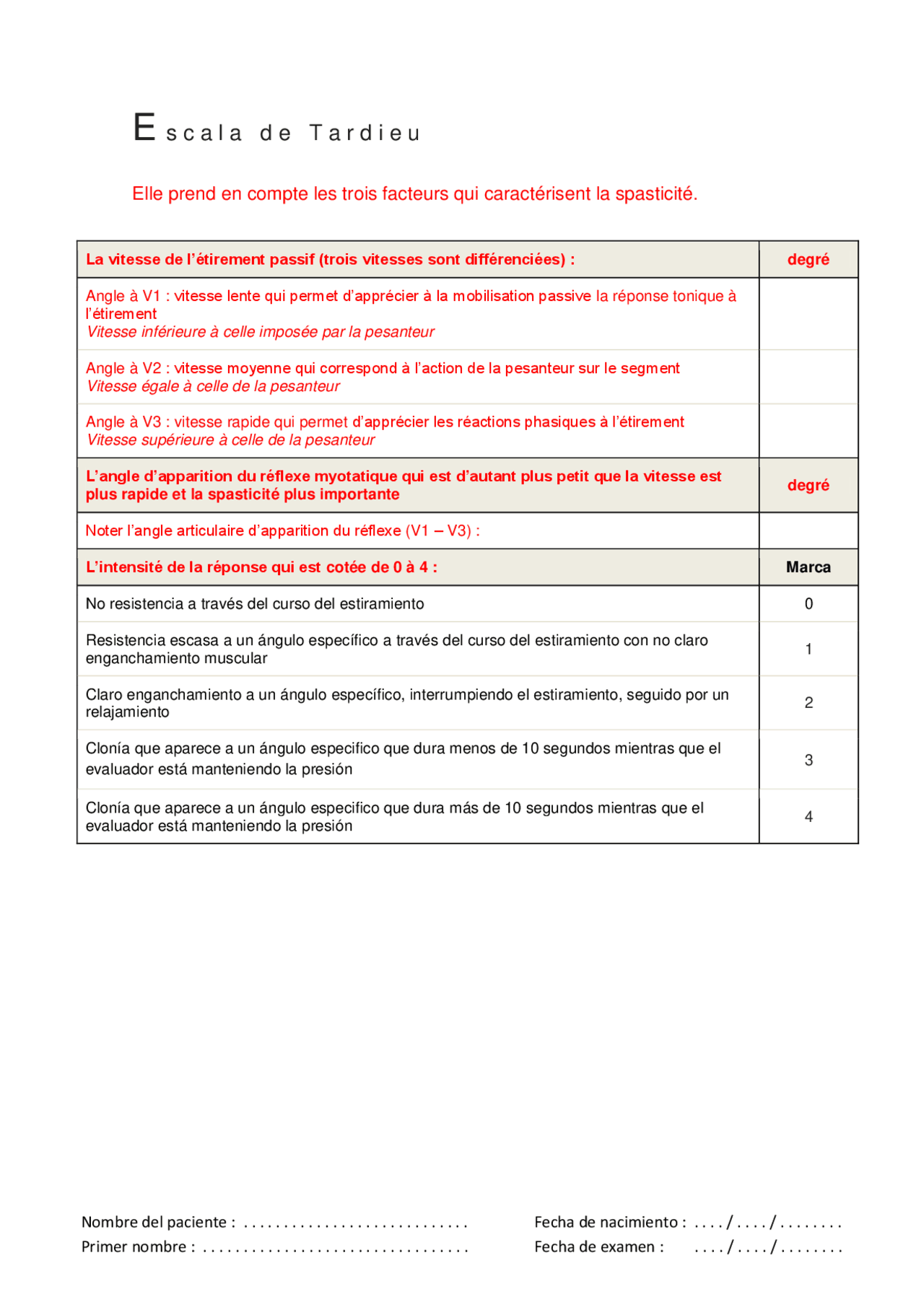 Escala o pauta de tardieu | Exámenes de Neurología | Docsity