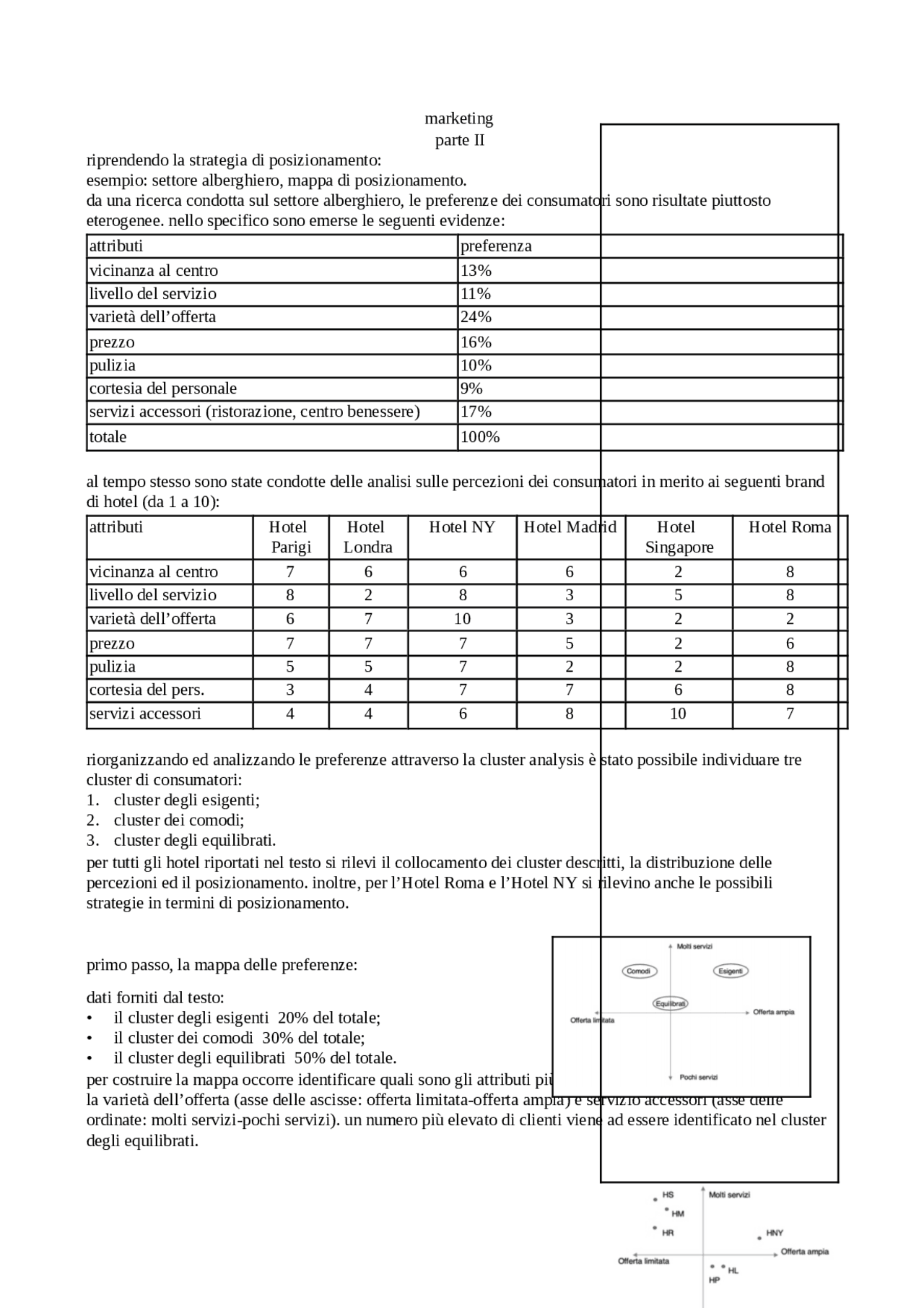Dispensa seconda parte marketing - Docsity