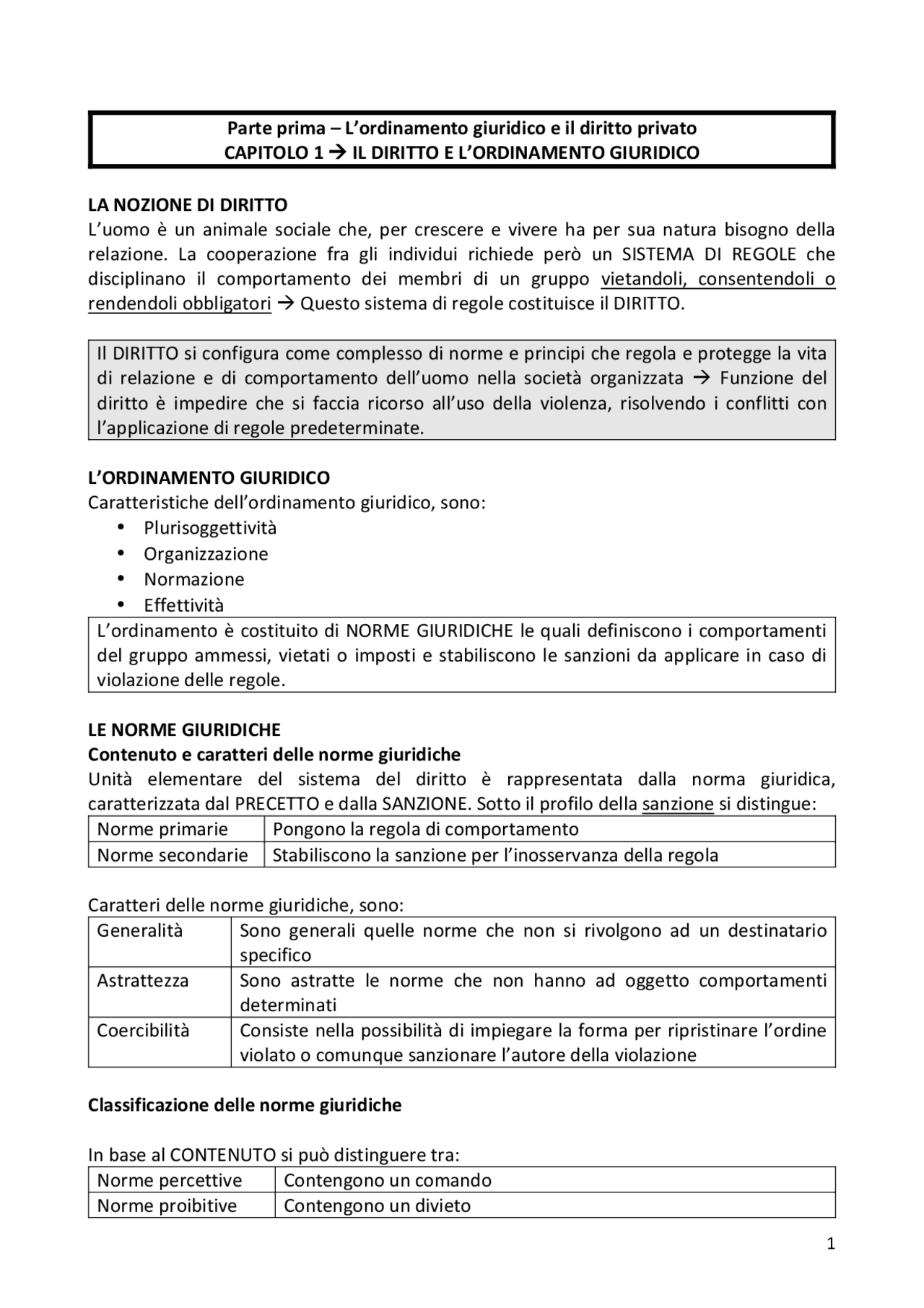 Compendio Di Diritto Civile Costagliola Nacciarone Docsity