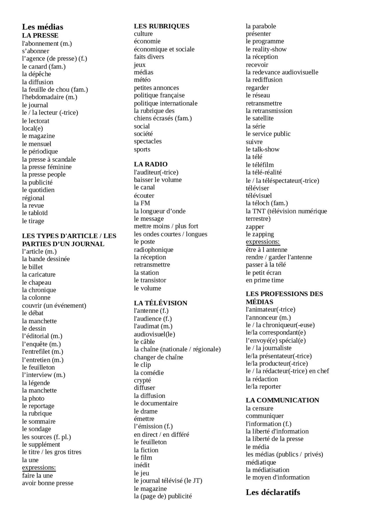 Lessico in lingua francese - Docsity