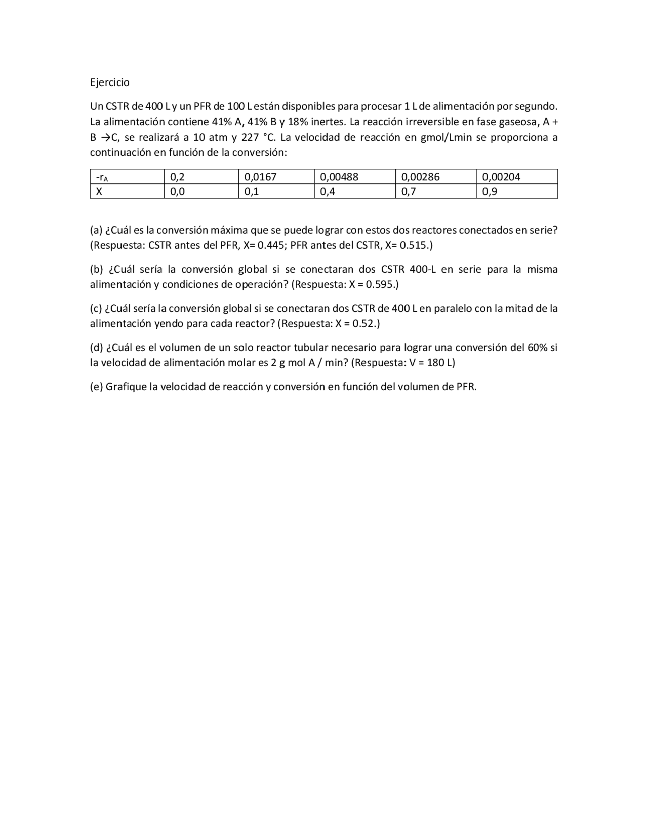 Reactores Cstr Y Pfr En Serie Ejercicios De Elementos De Sistemas De