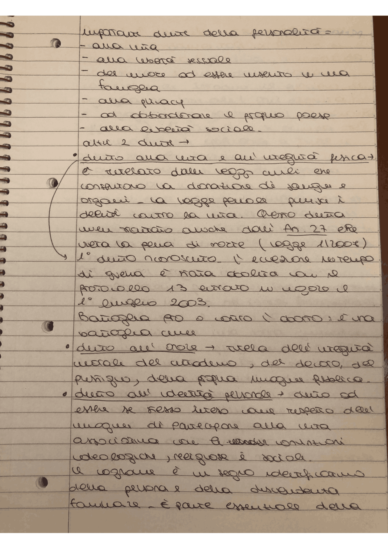Appunti Art Fondamentali Costituzione Docsity