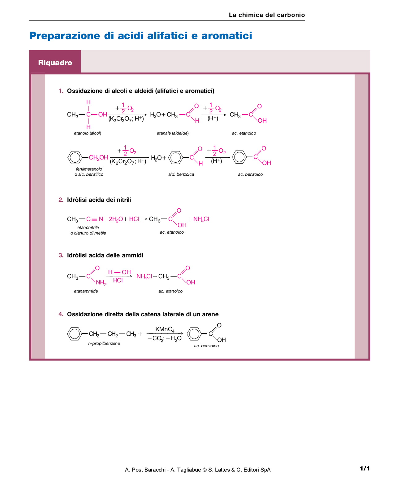 Preparazione di acidi alifatici e aromatici - Docsity
