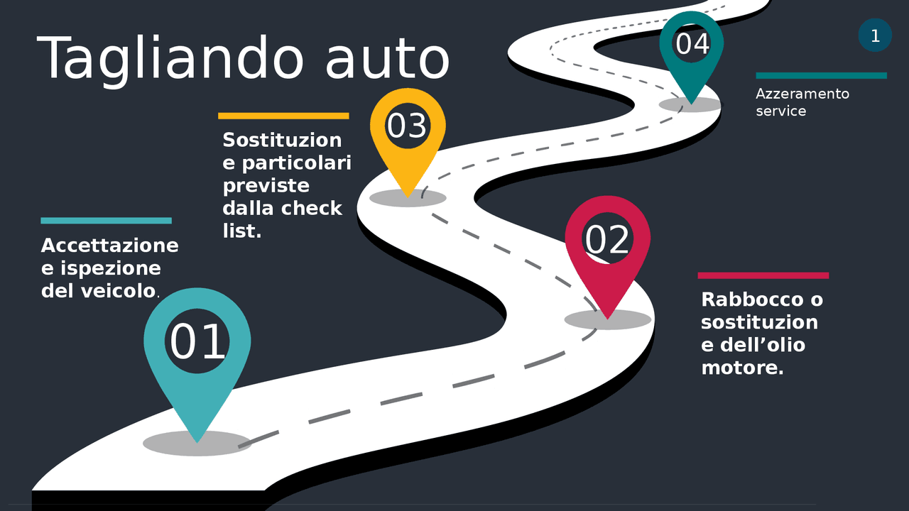 Tagliando auto, procedure e fasi di lavorazione dell' autoveicolo - Docsity