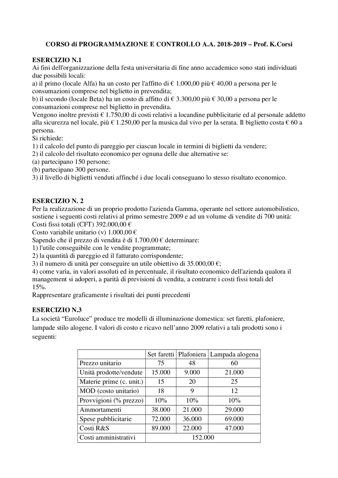 Esercitazione Direct Costing Docsity