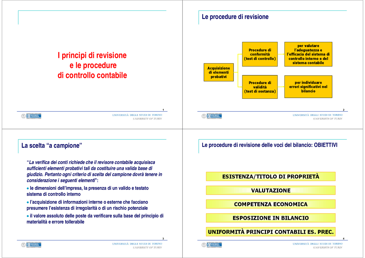 Slide Sistemi Informativi Auditing Docsity