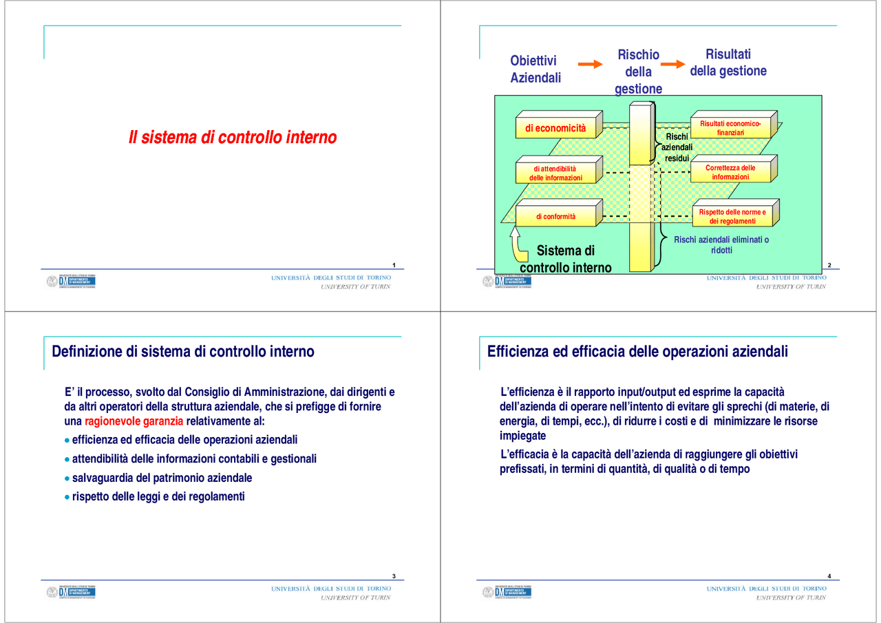 Slide Sistemi Informativi Auditing Docsity