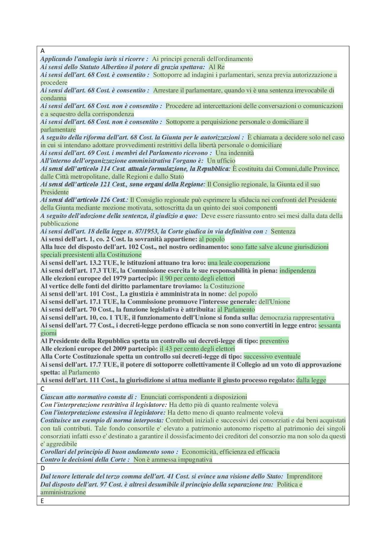 Diritto Pubblico Test Autovalutazione Pegaso Docsity