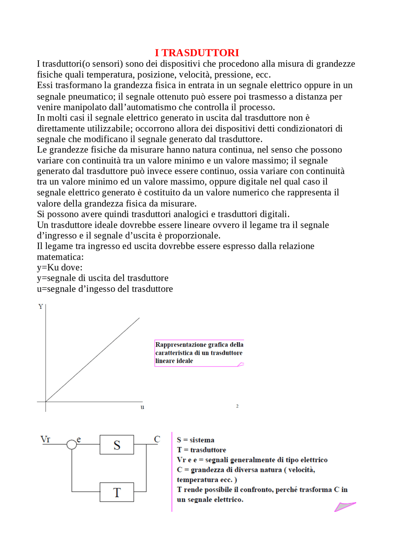 I Trasduttori Ipsia Elettronica Docsity