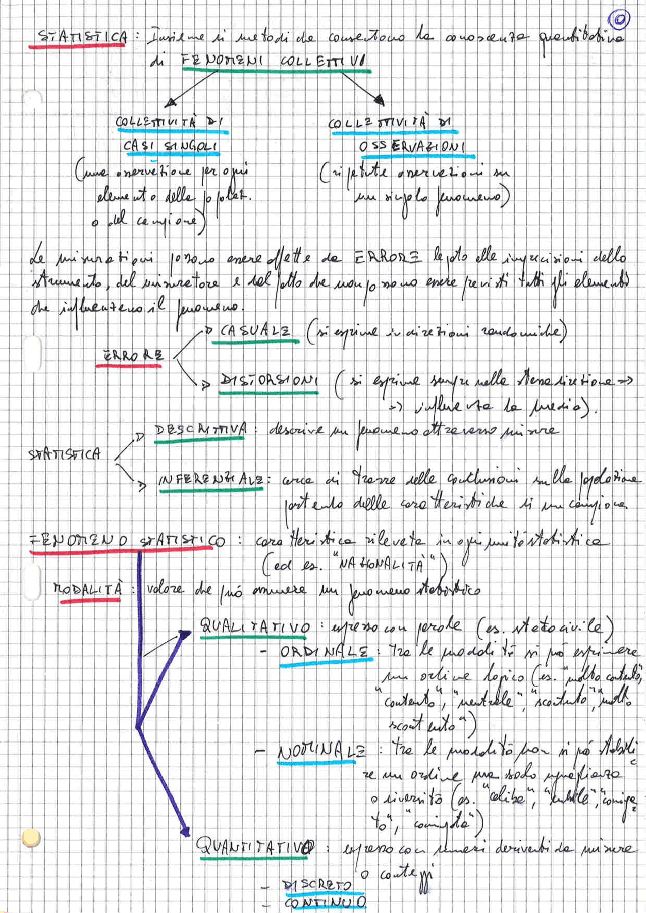 Teoria Di Statistica Docsity