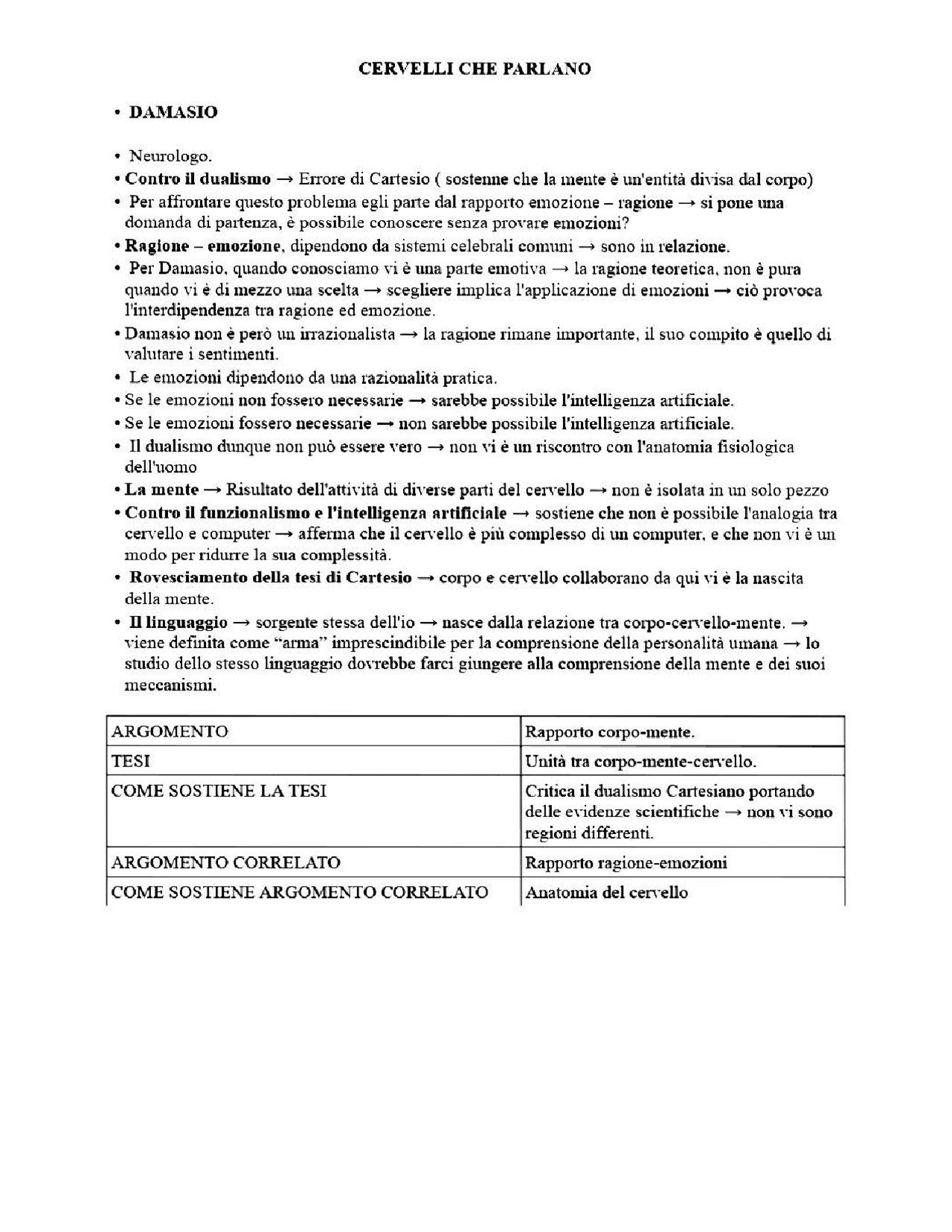 Riassunto - Cervelli che parlano: il dibattito su mente, coscienza e ...