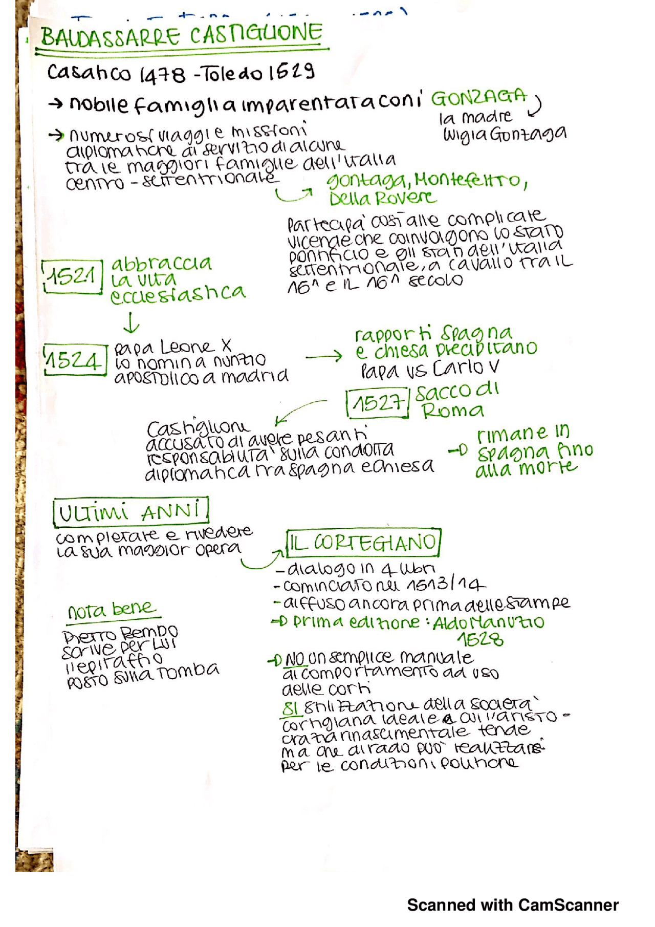 Schema Riassuntivo Vita Di Baldassarre Castiglione Docsity