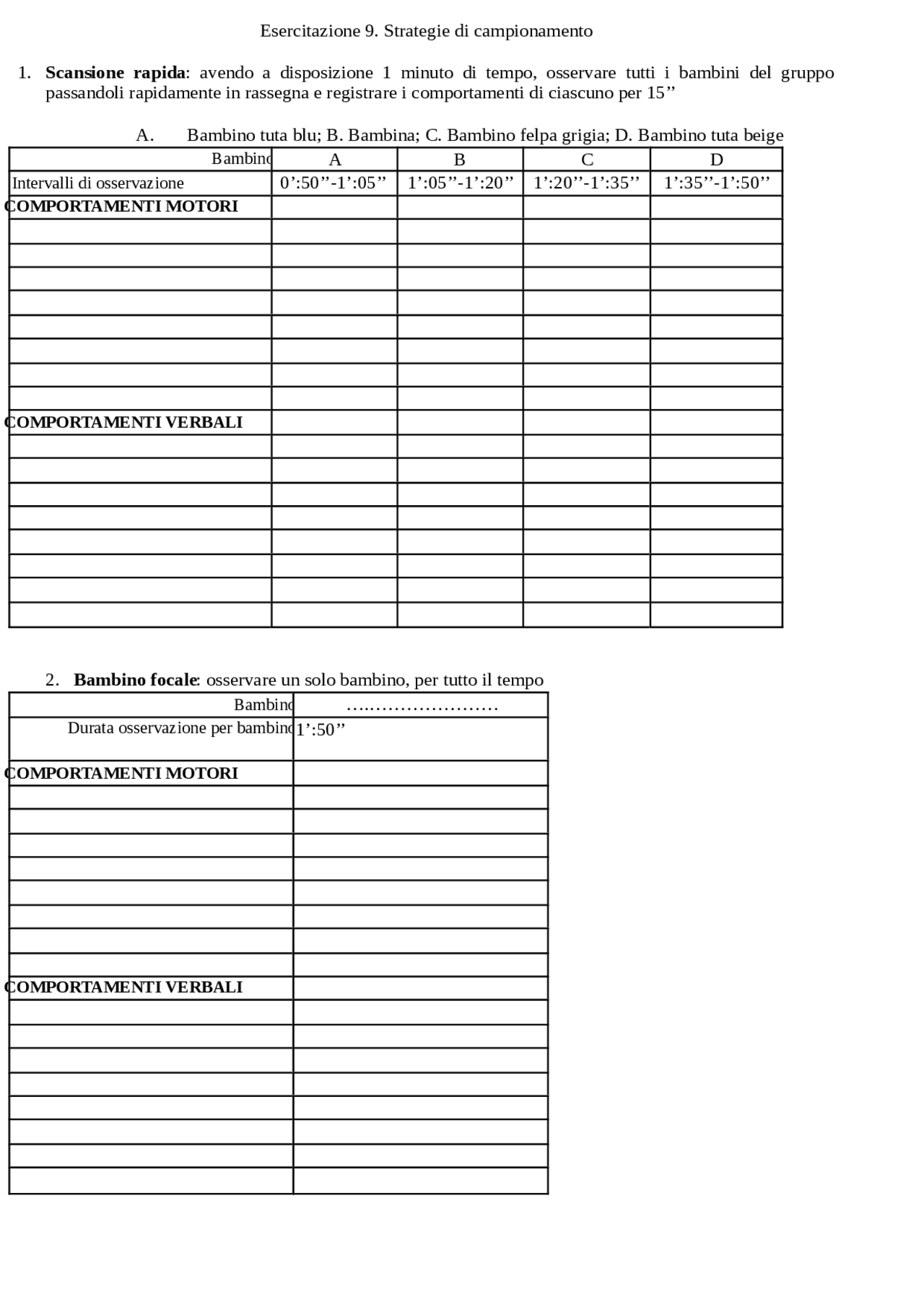 Modelli E Tecniche Di Osservazione Del Comportamento Docsity