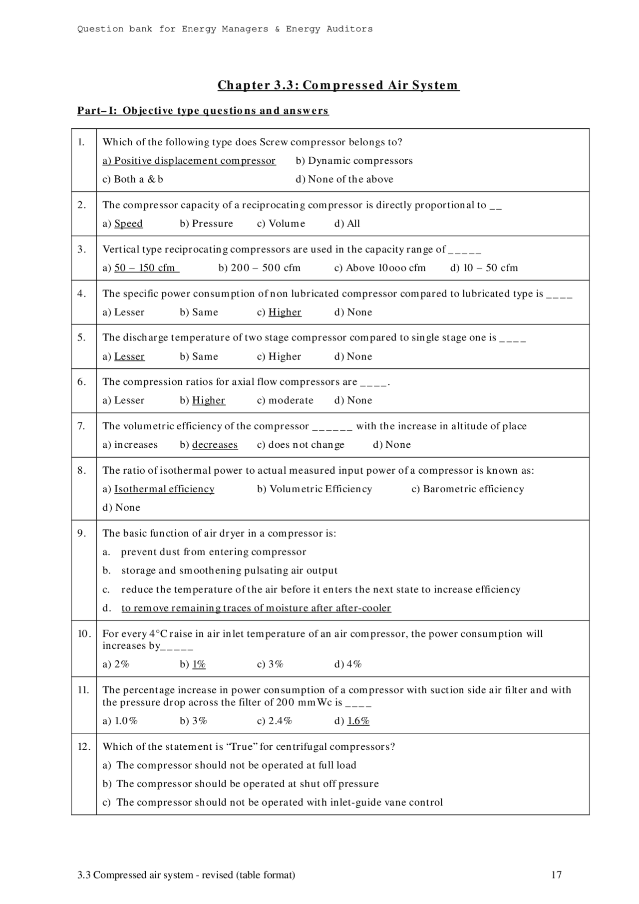 Compressor study in details | Study notes Mechanical Engineering | Docsity