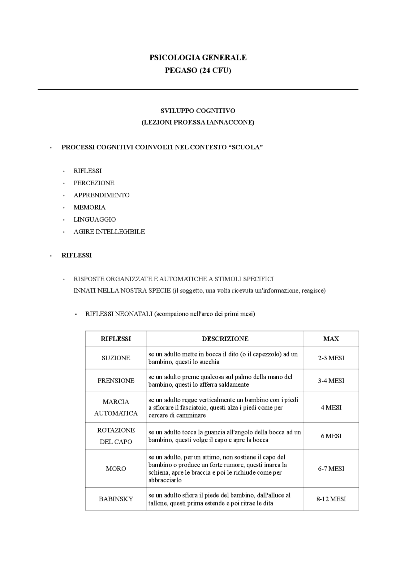 Psicologia Generale Pegaso 24 Cfu Docsity