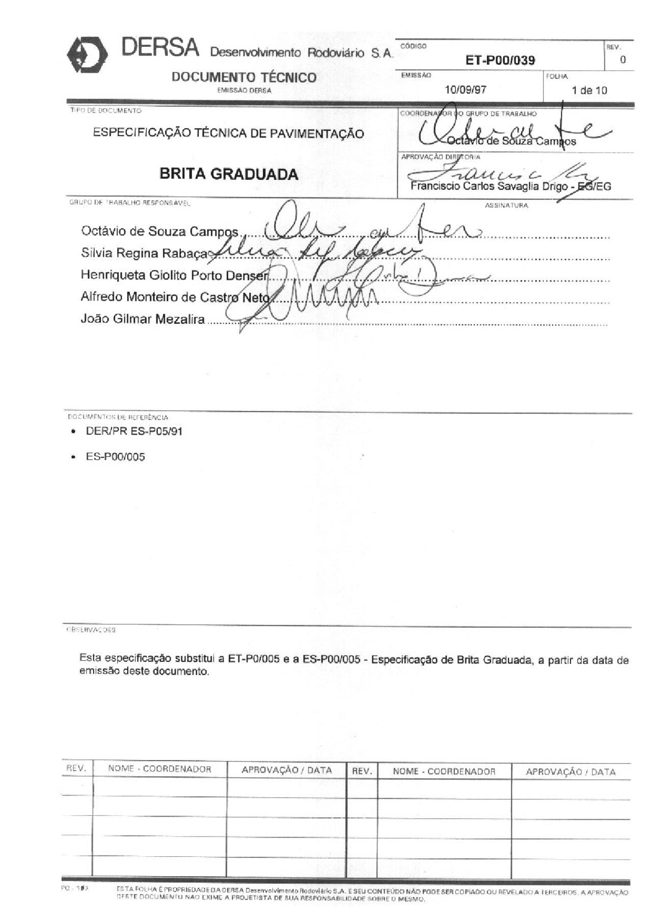 Brita graduada norma para utilização - Docsity