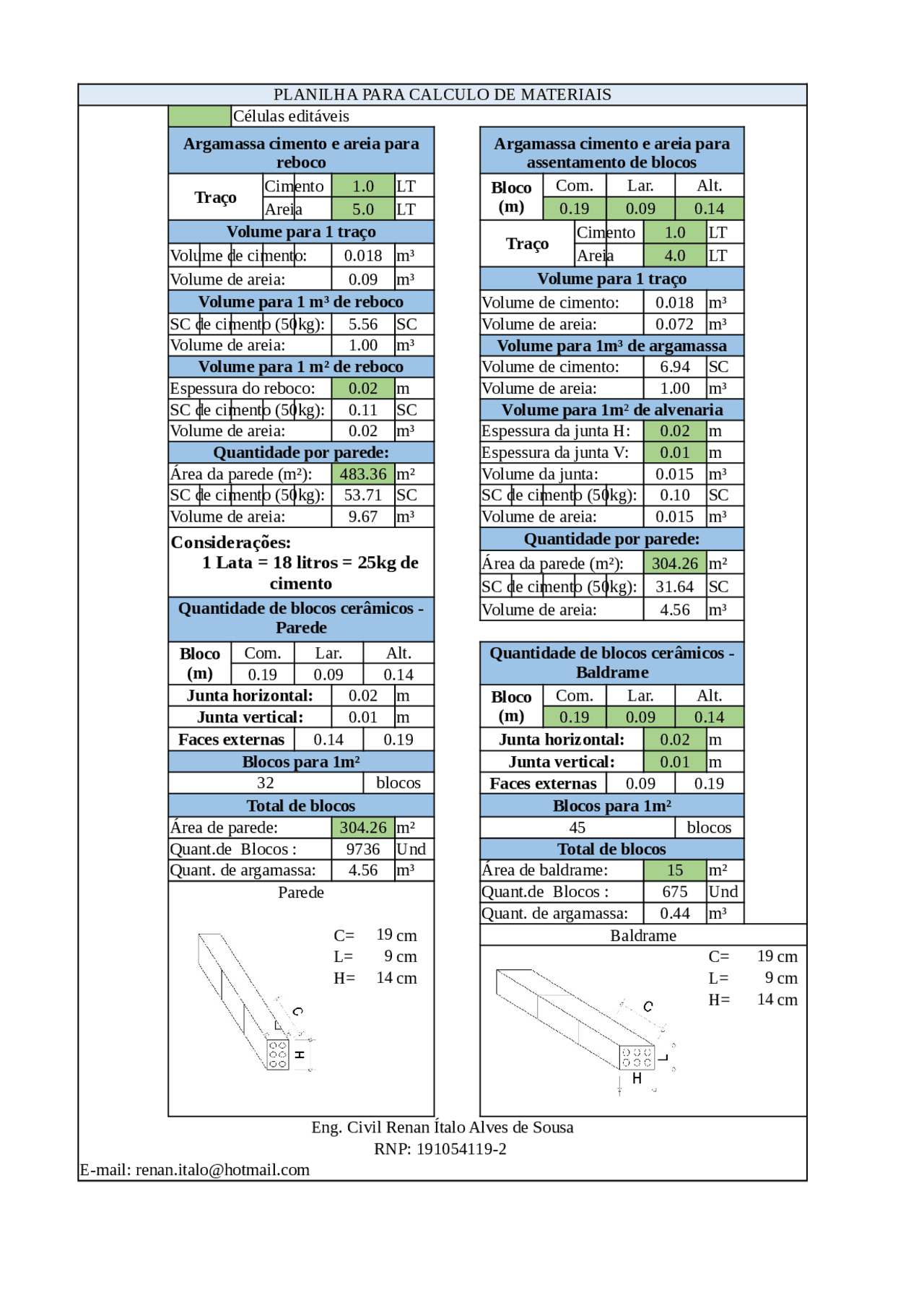 Plan De Argamassa De Obras Docsity