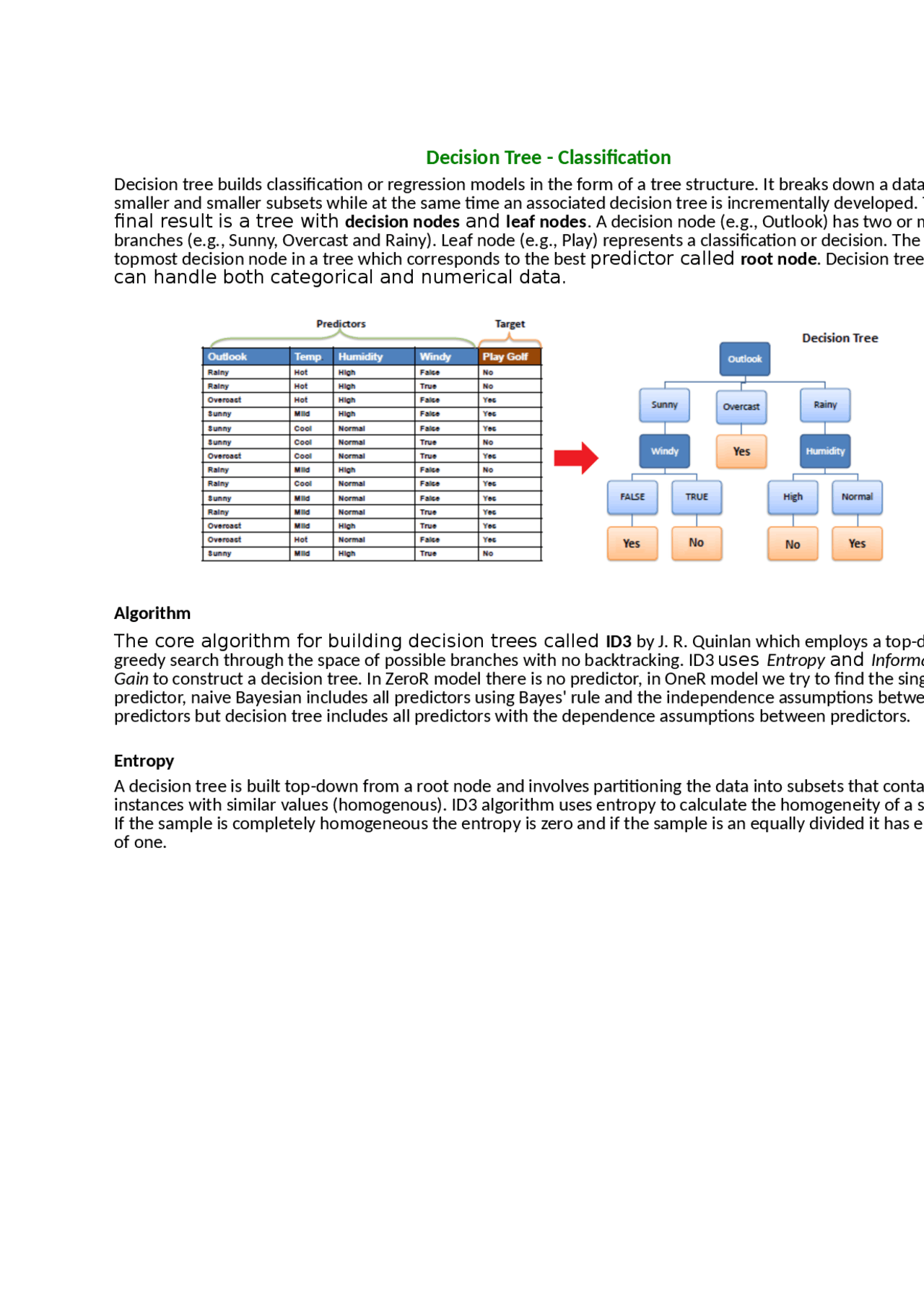 Decision Tree Algorithm In Supervised Learning Algorithm Docsity
