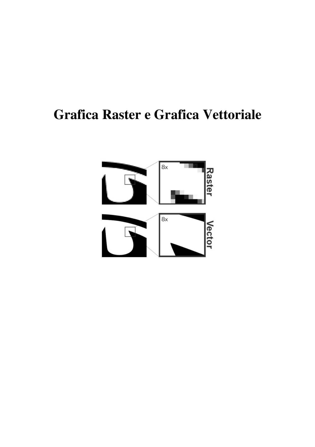 Differenza tra grafica raster e vettoriale, e uso dei colori in stampa - Docsity