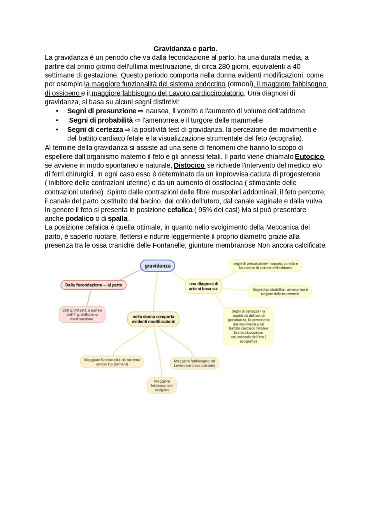 Gravidanza E Parto Igiene E Cultura Medico Sanitaria Docsity