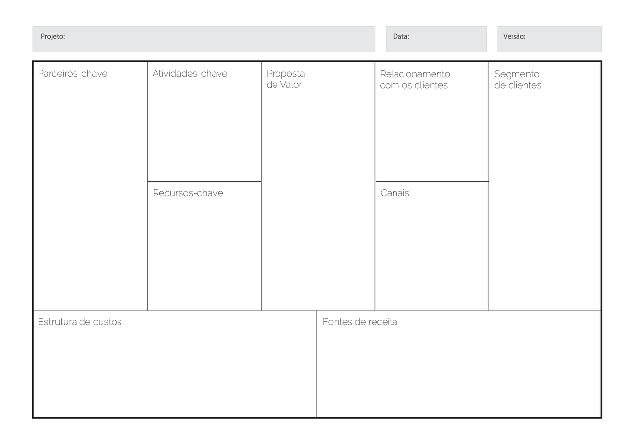 Canvas para Impressão A3 - Docsity