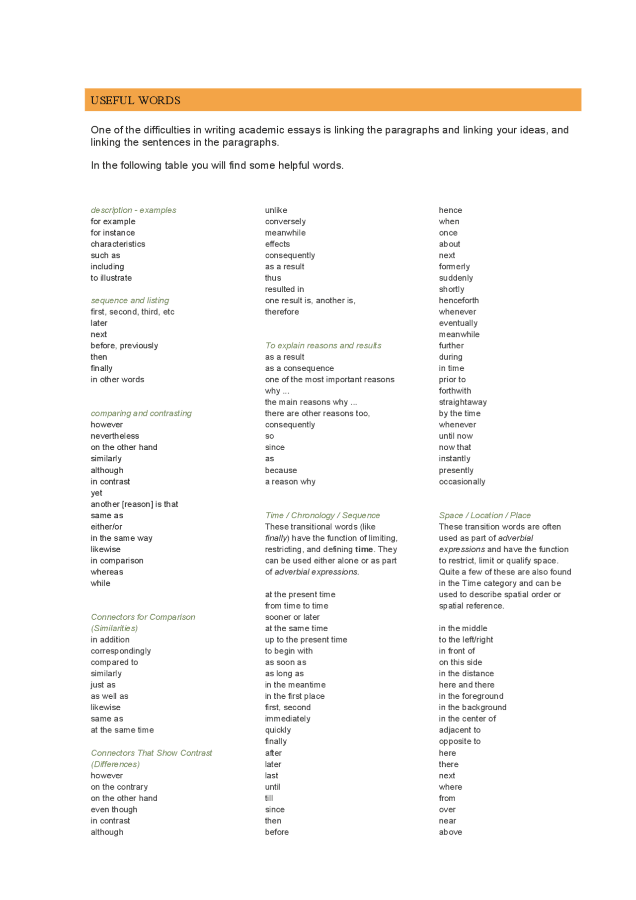 Appuntidispense Inglese Docsity