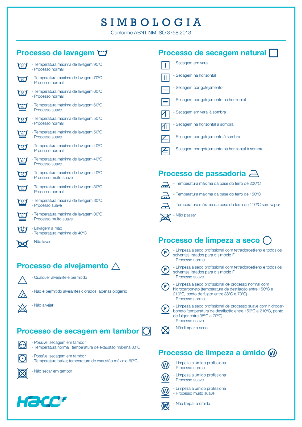 Simbologia Textil conforme ABNT 3758 | Manuais, Projetos, Pesquisas ...