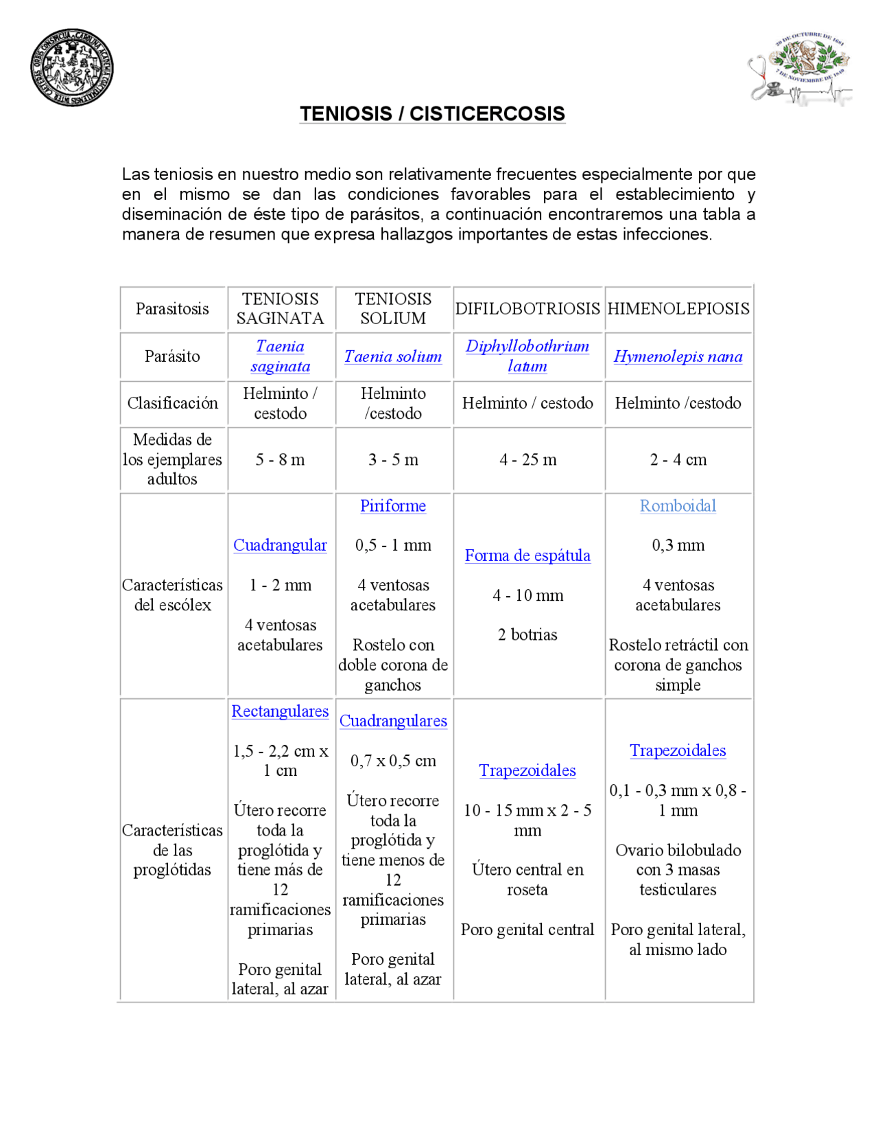 Teniasis Y Cisticercosis MicrobiologÍa Résumés De Microbiologie Docsity