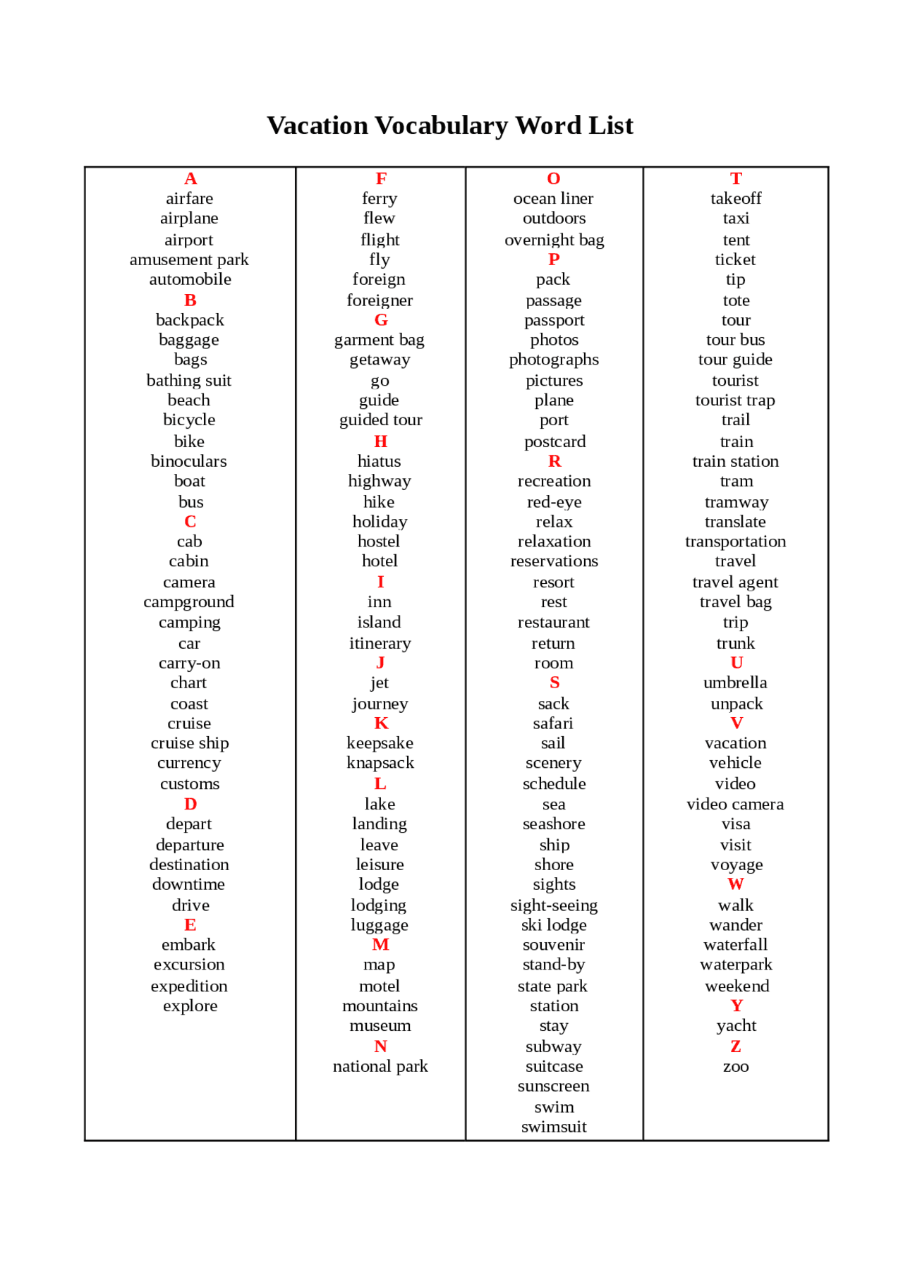 Vacation vocabulary word list - Docsity