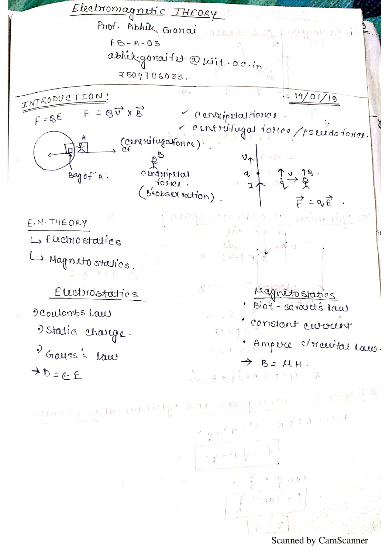 Electromagnetic Theory Docsity