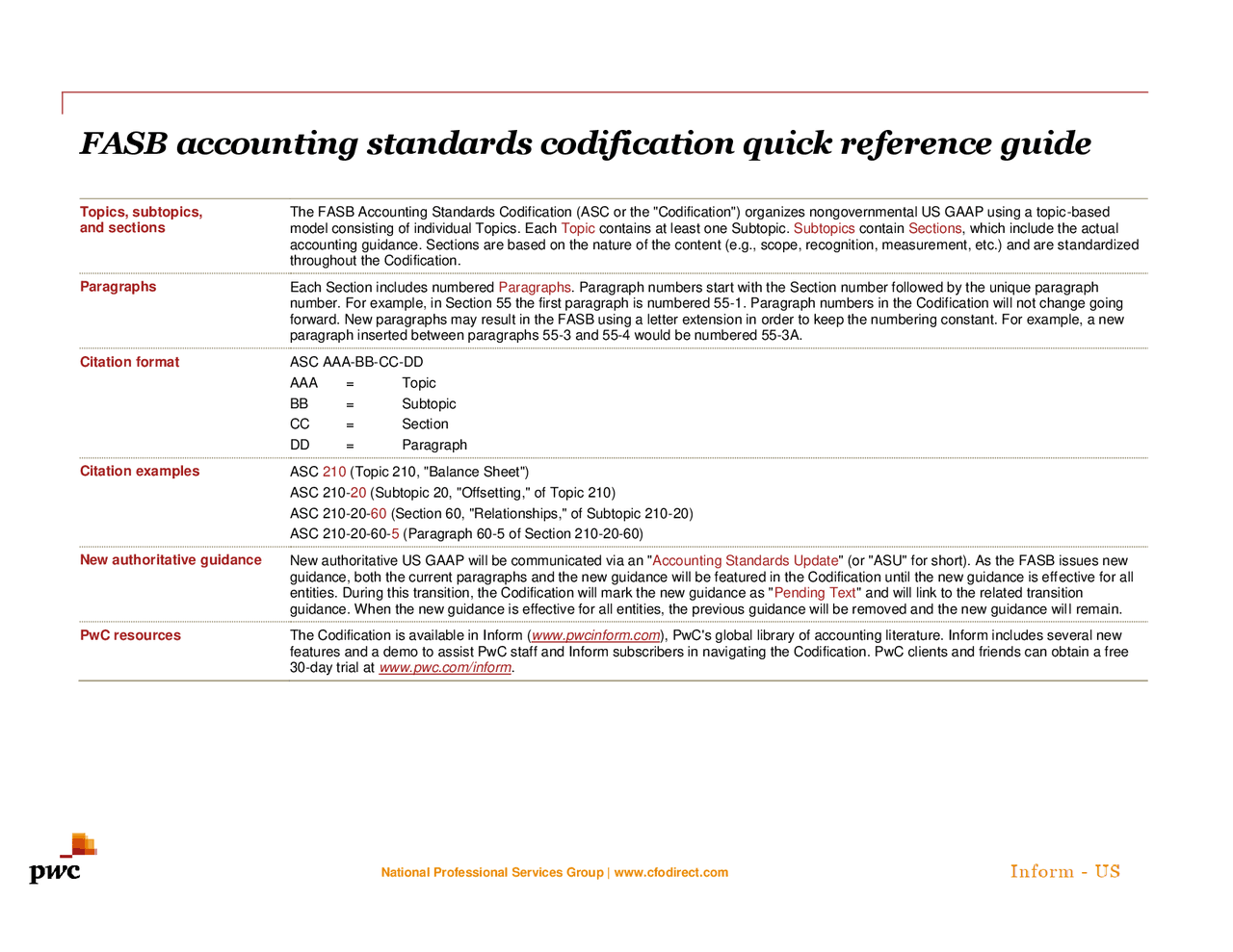 FASB accounting standards codification quick reference guide | Guías, Proyectos, Investigaciones ...