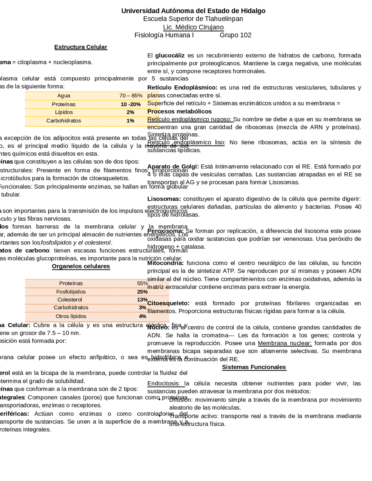 La Célula Capítulo Guyton Resúmenes De Fisiología Docsity