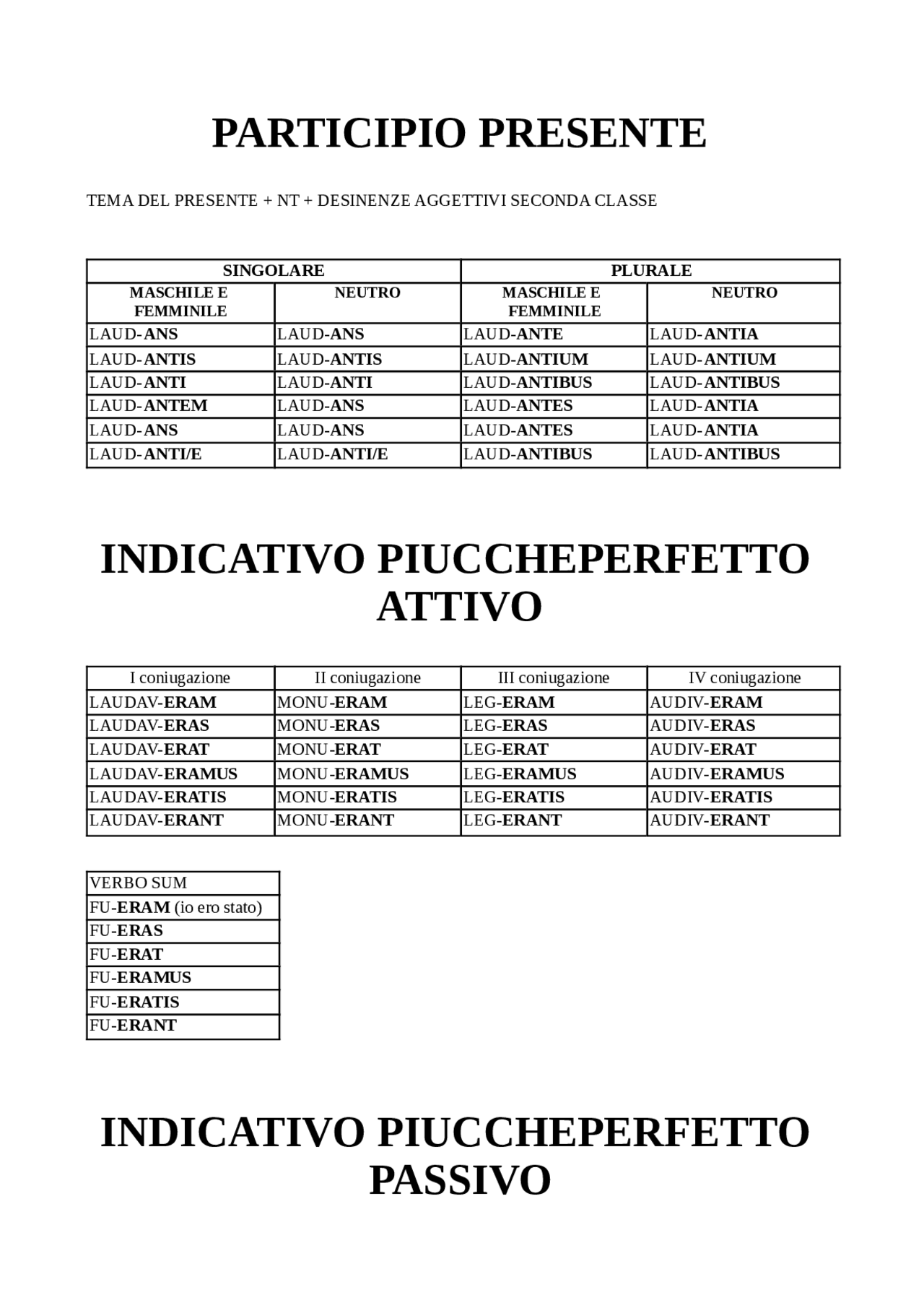 Appunti Latino Verbi Complementi Docsity