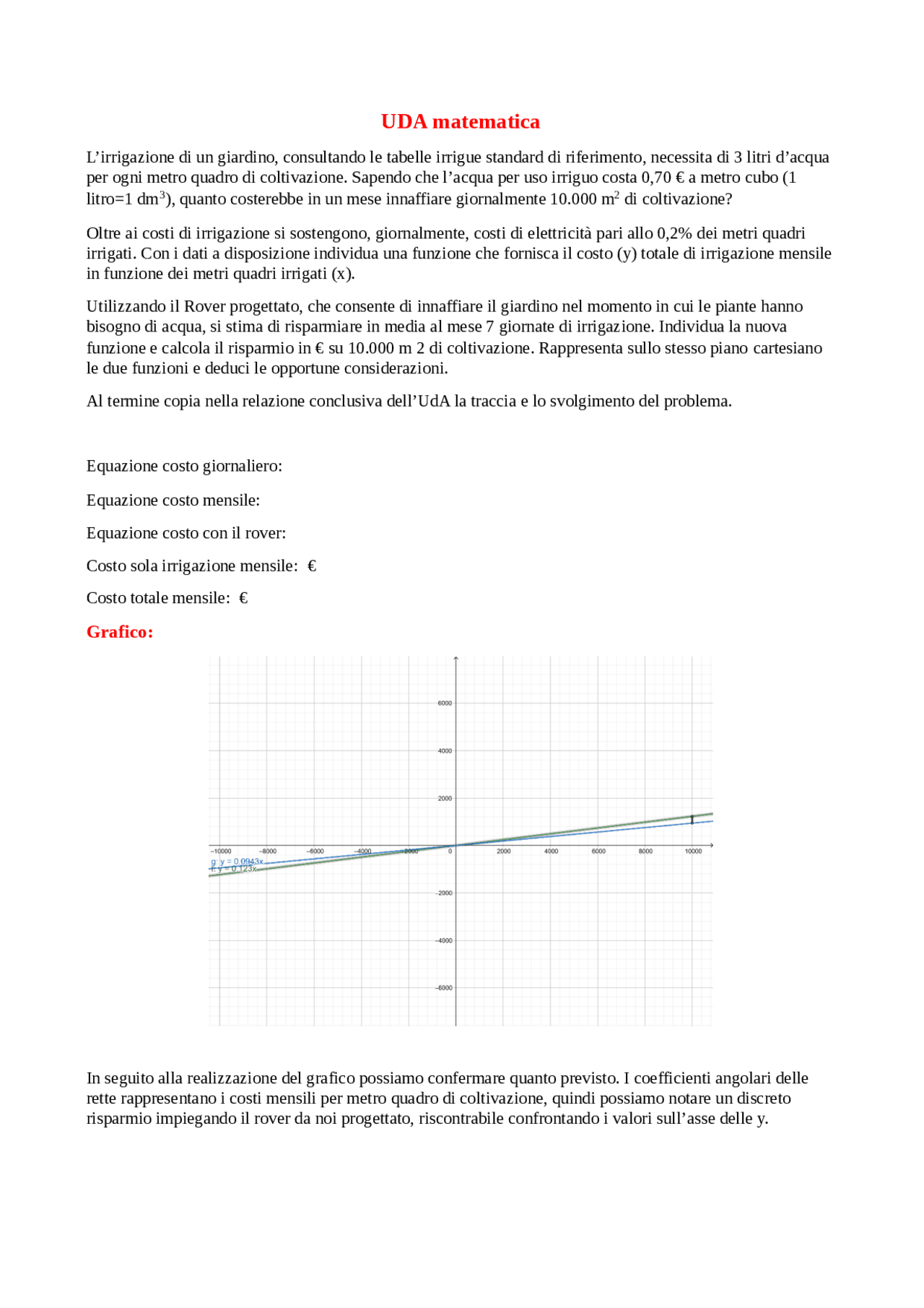 Prova uda matematica | Esercizi di Matematica | Docsity