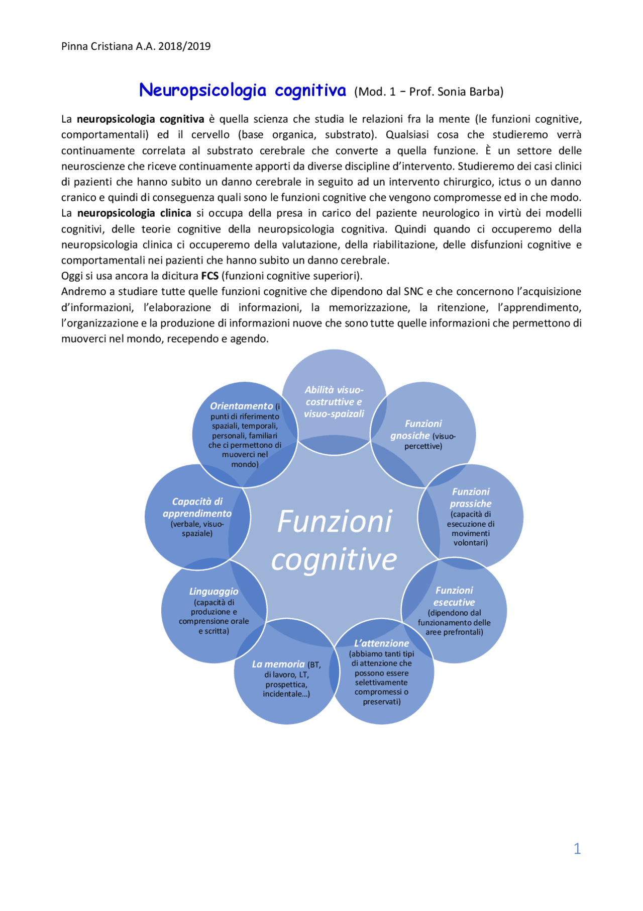 Appunti Neuropsicologia Clinica Docsity