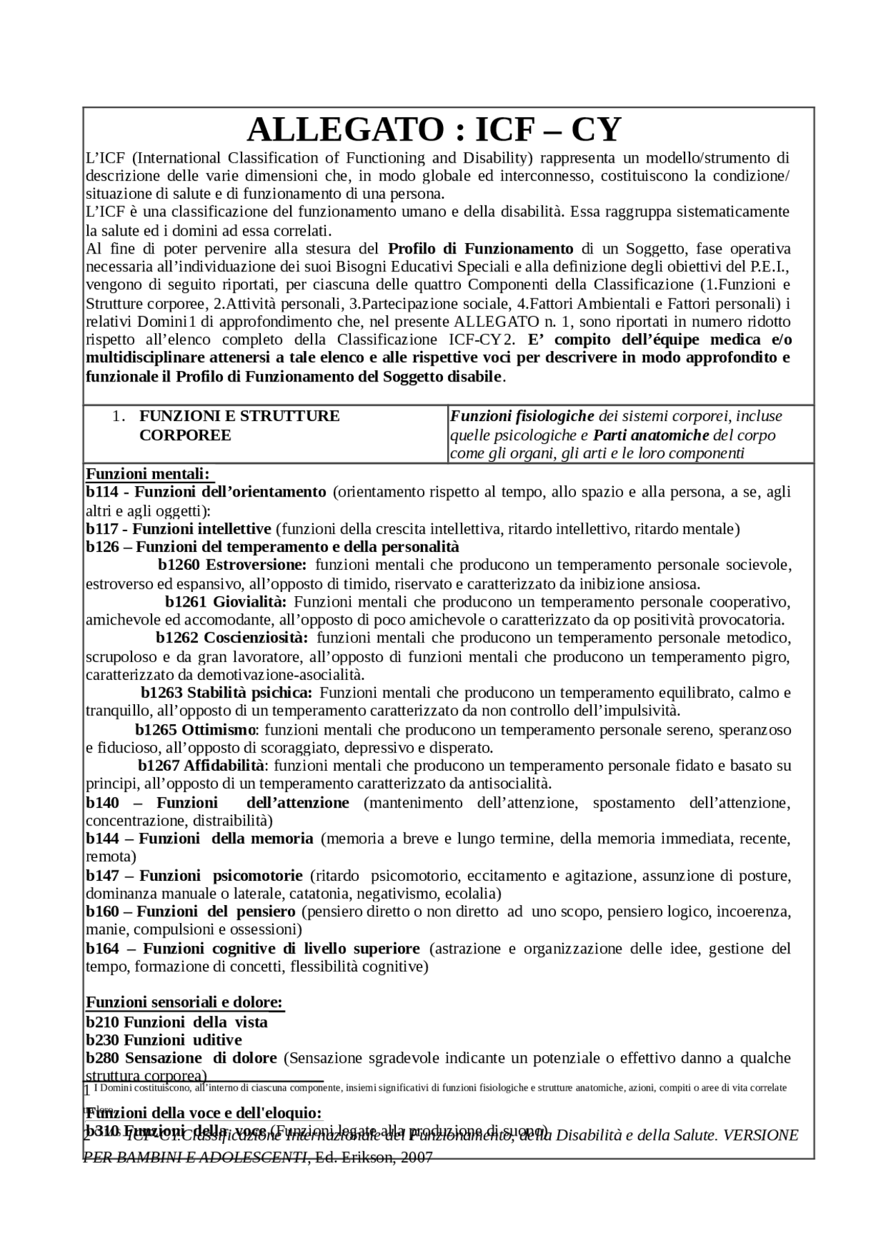 Il Pei Progetto Di Vita Con Icf Dispense Di Pedagogia Docsity