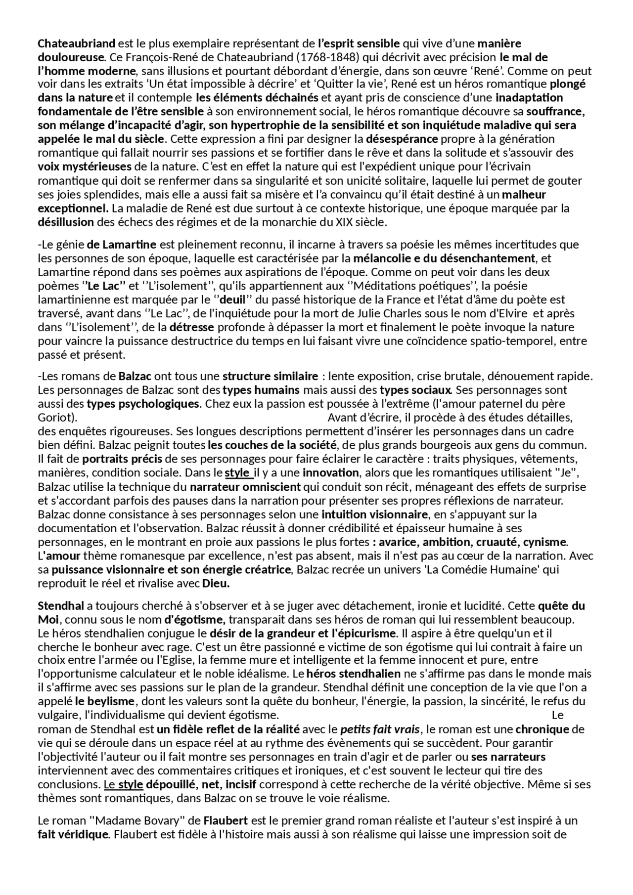 Chateaubriand De Lamartine Balzac Stendhal Mme De Staël Hugo