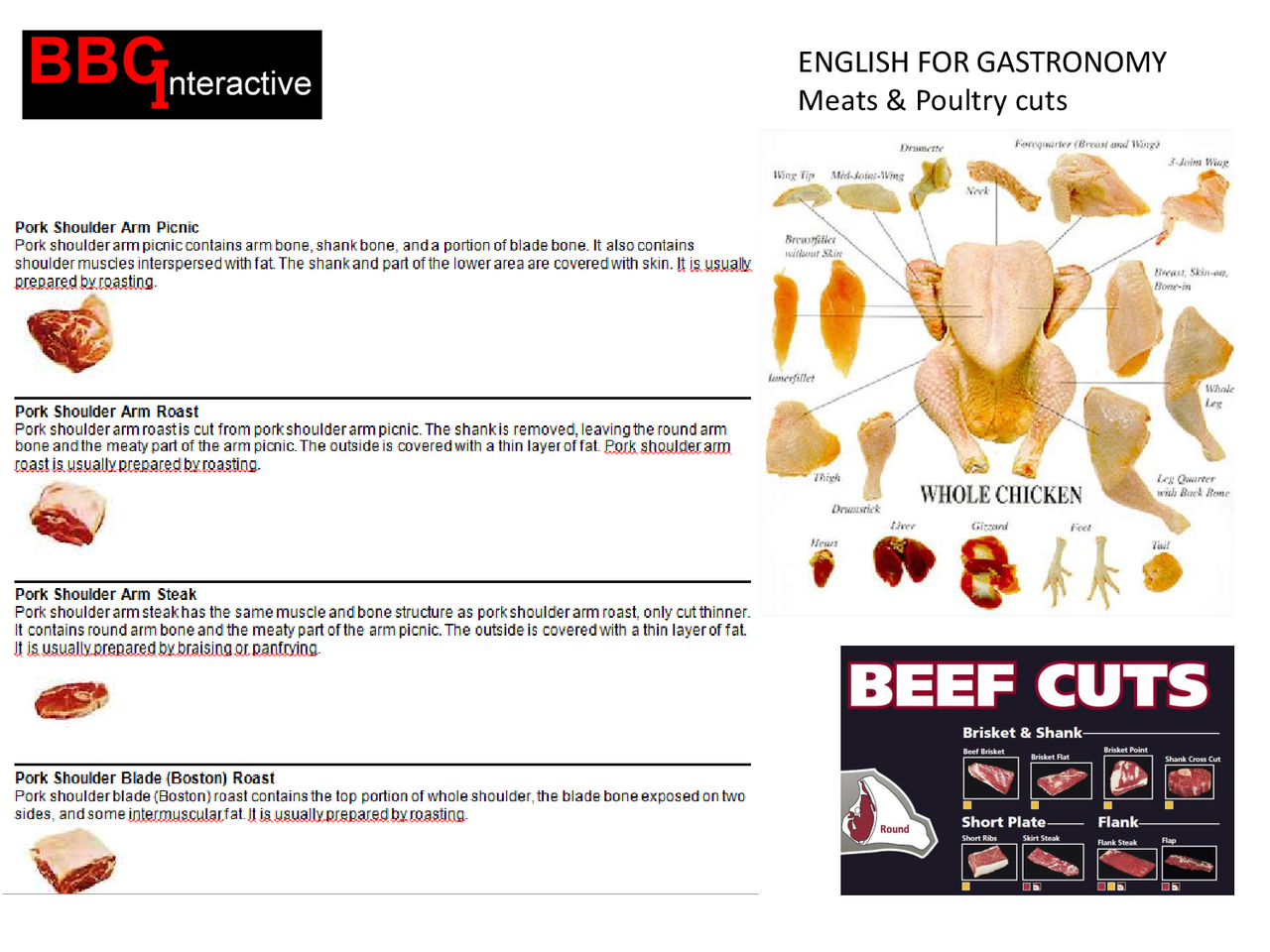 Meat Cuts. bilingual vocabulary for gastronomy area - Docsity