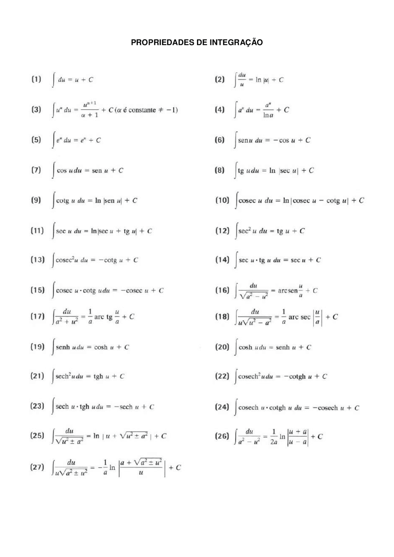 Propriedades de Integração | Resumos Cálculo Diferencial e Integral ...