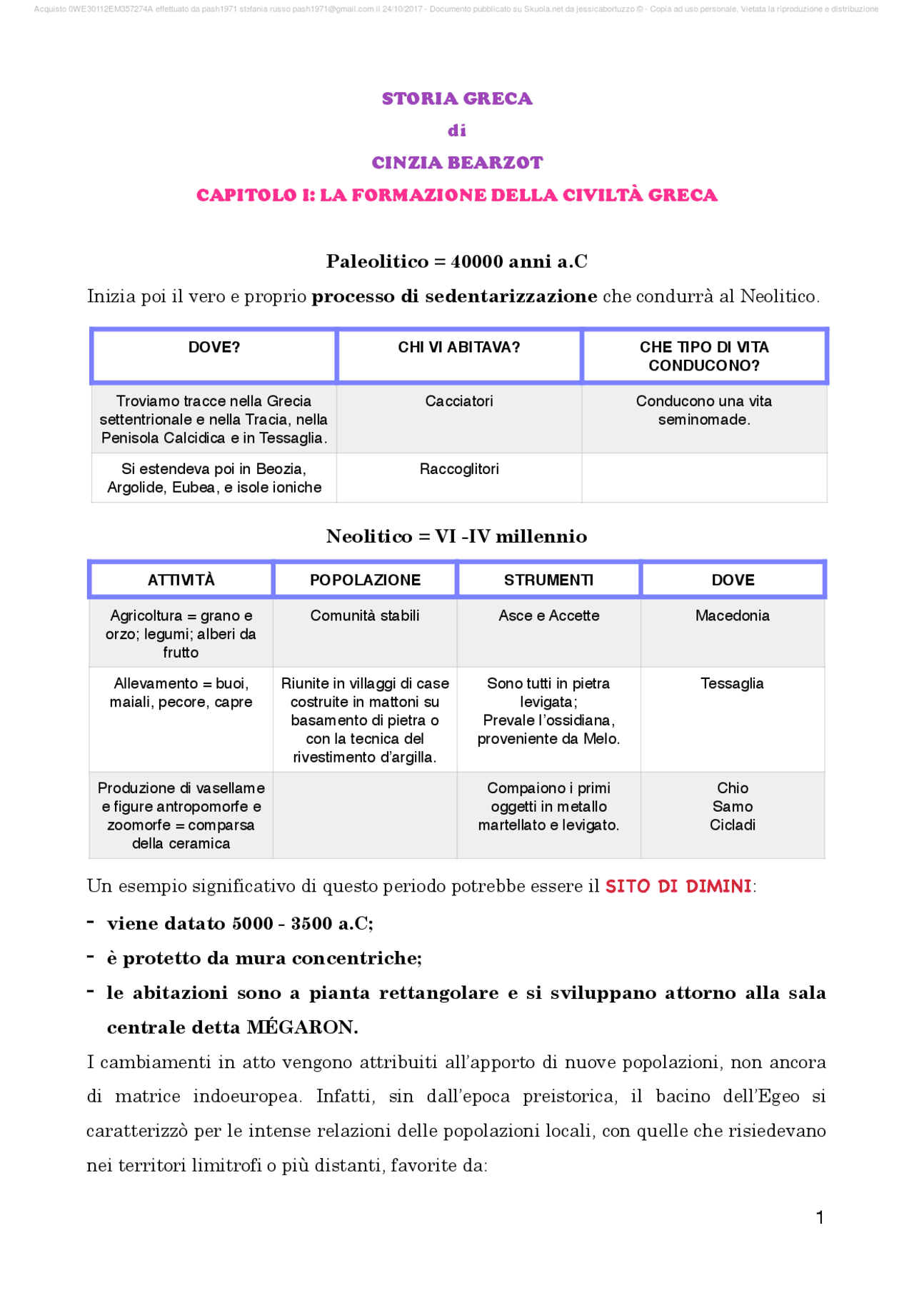 Manuale Di Storia Greca Cinzia Bearzot Docsity