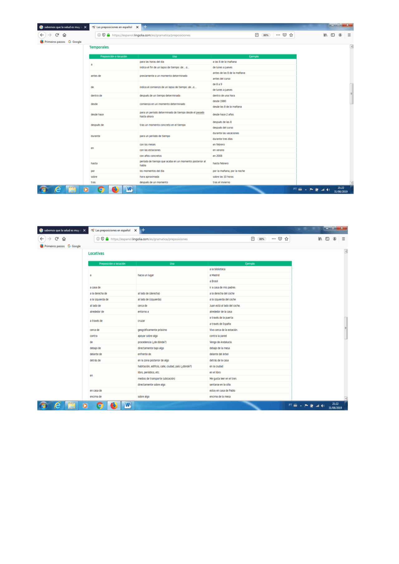 Preposiciones em espanhol - Docsity