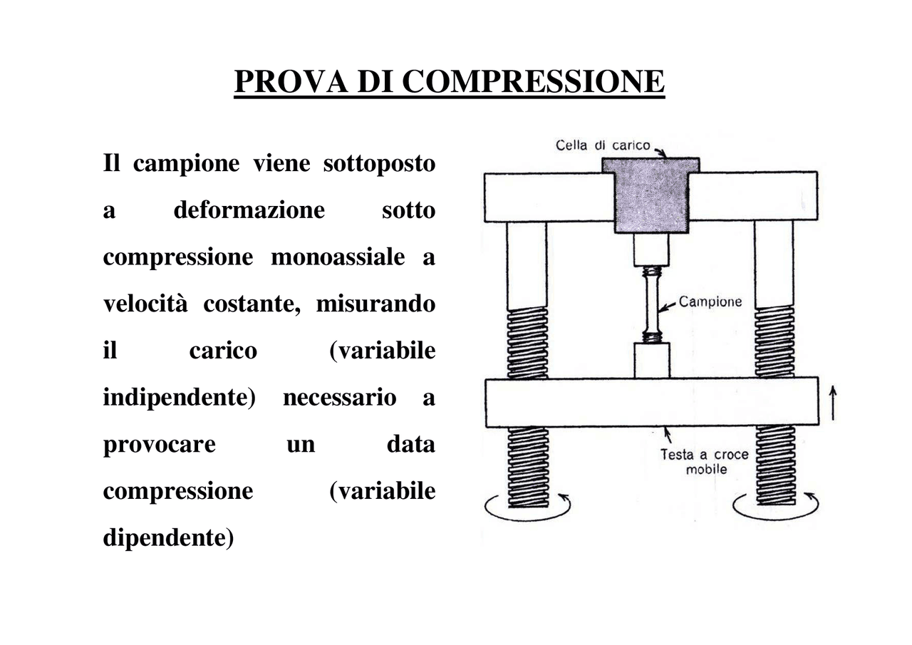 Caratterizzazione meccanica materiali - Docsity