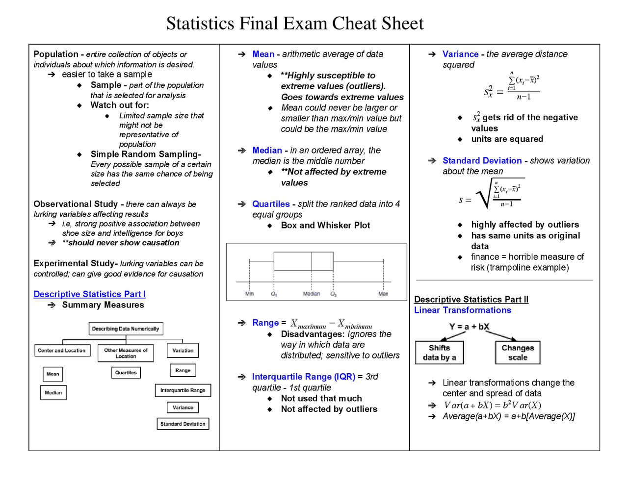Statistics Symbols Cheat Sheet Docsity Vrogue co Statistics Symbols Cheat Sheet Docsity Vrogue co