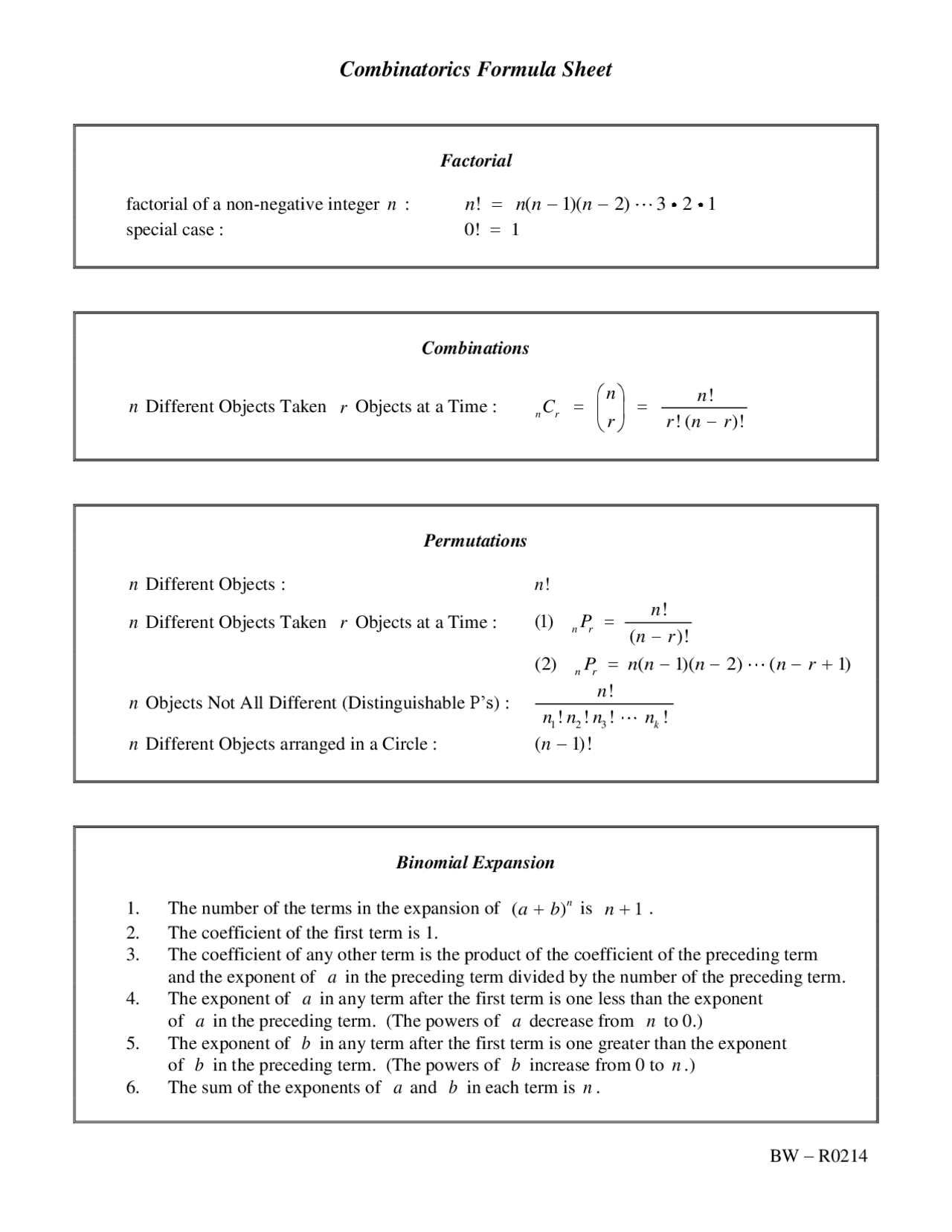 Combinatorics Cheat Sheet Docsity